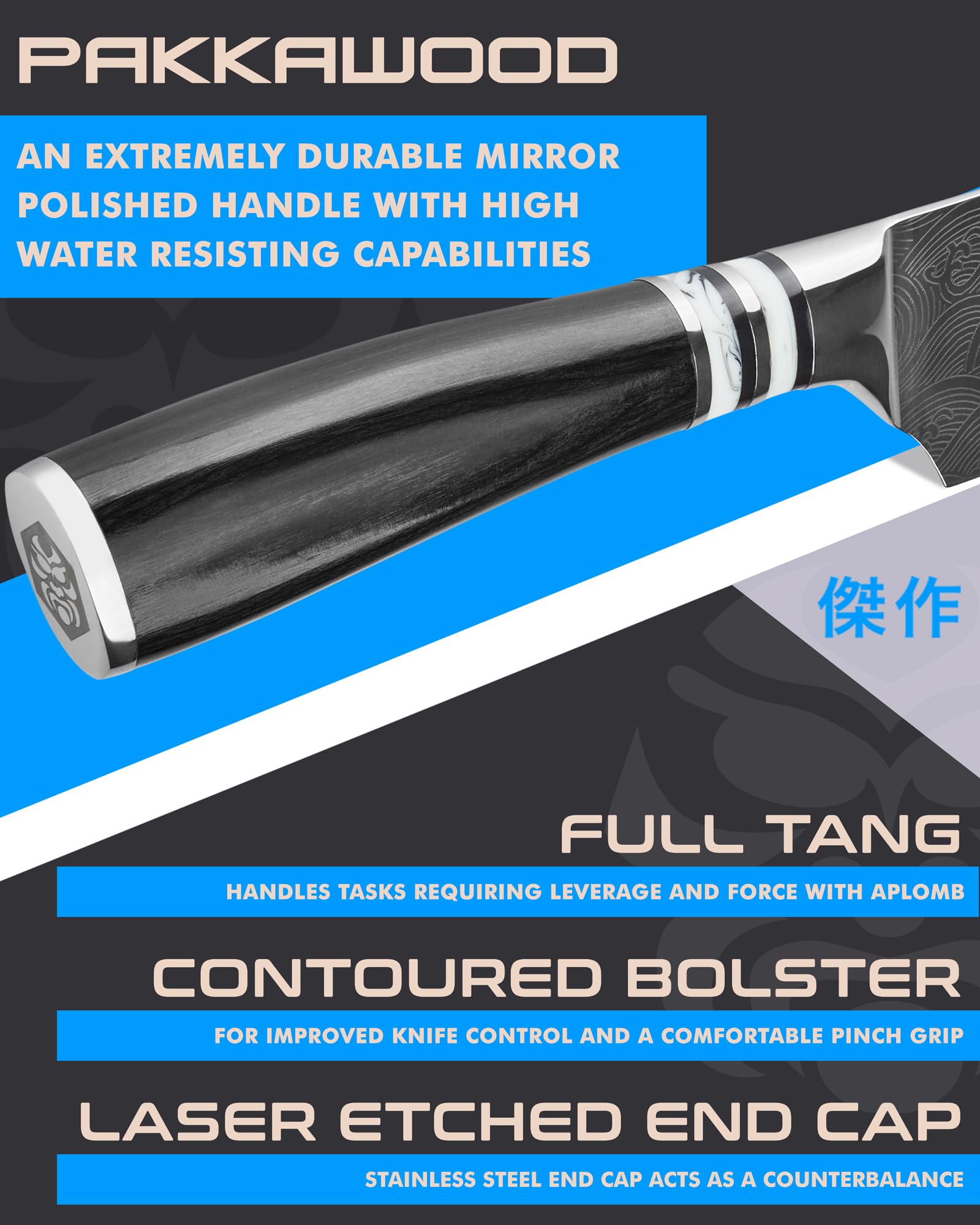 KESSAKU 8-Inch Chef Knife - Ronin Series - Forged High Carbon 7Cr17MoV Stainless Steel - Pakkawood Handle with Blade Guard