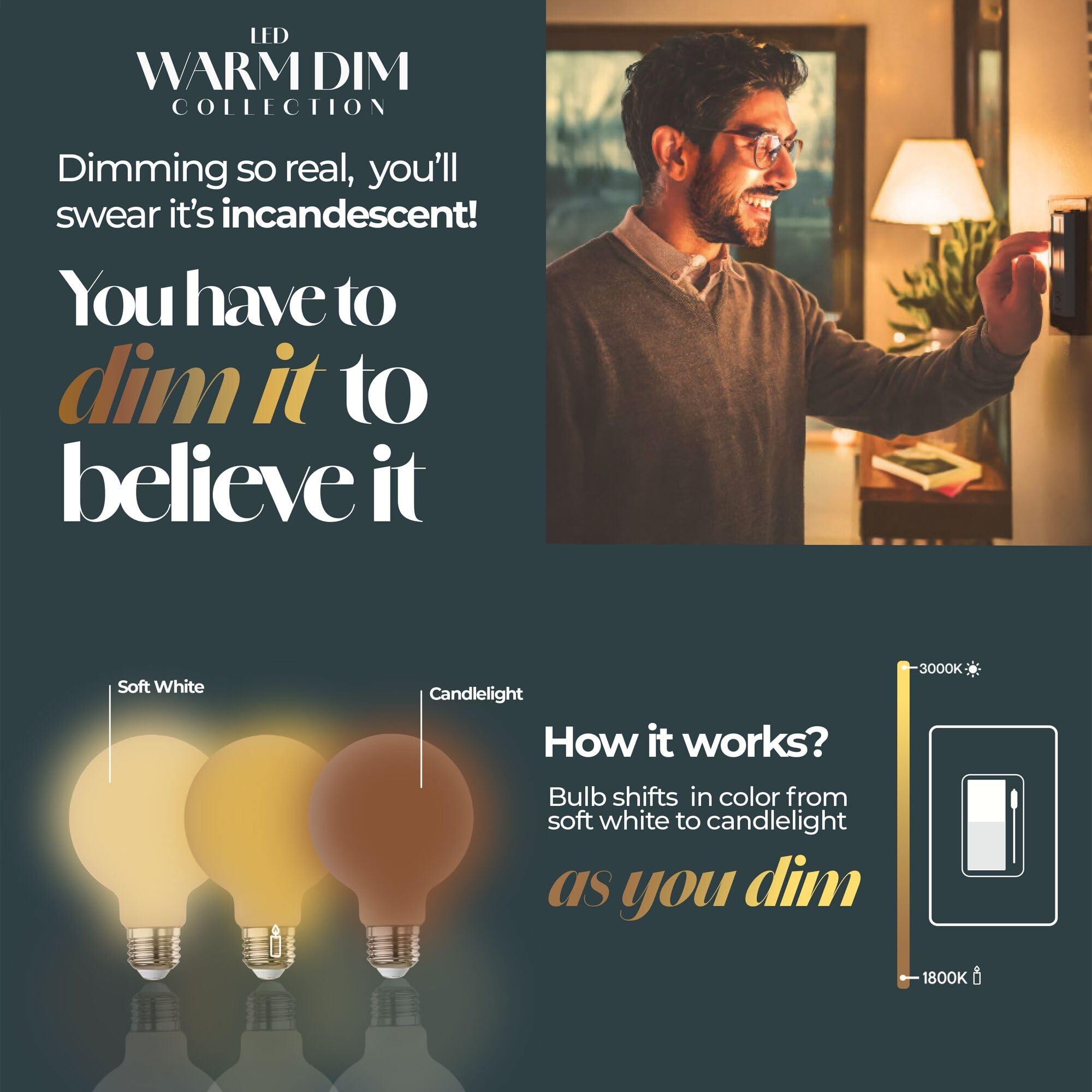 9 Watt LED G25 Light Bulbs, Warm Dimming 3000K (Soft White) - 1800K (Candlelight), 800 Lumens