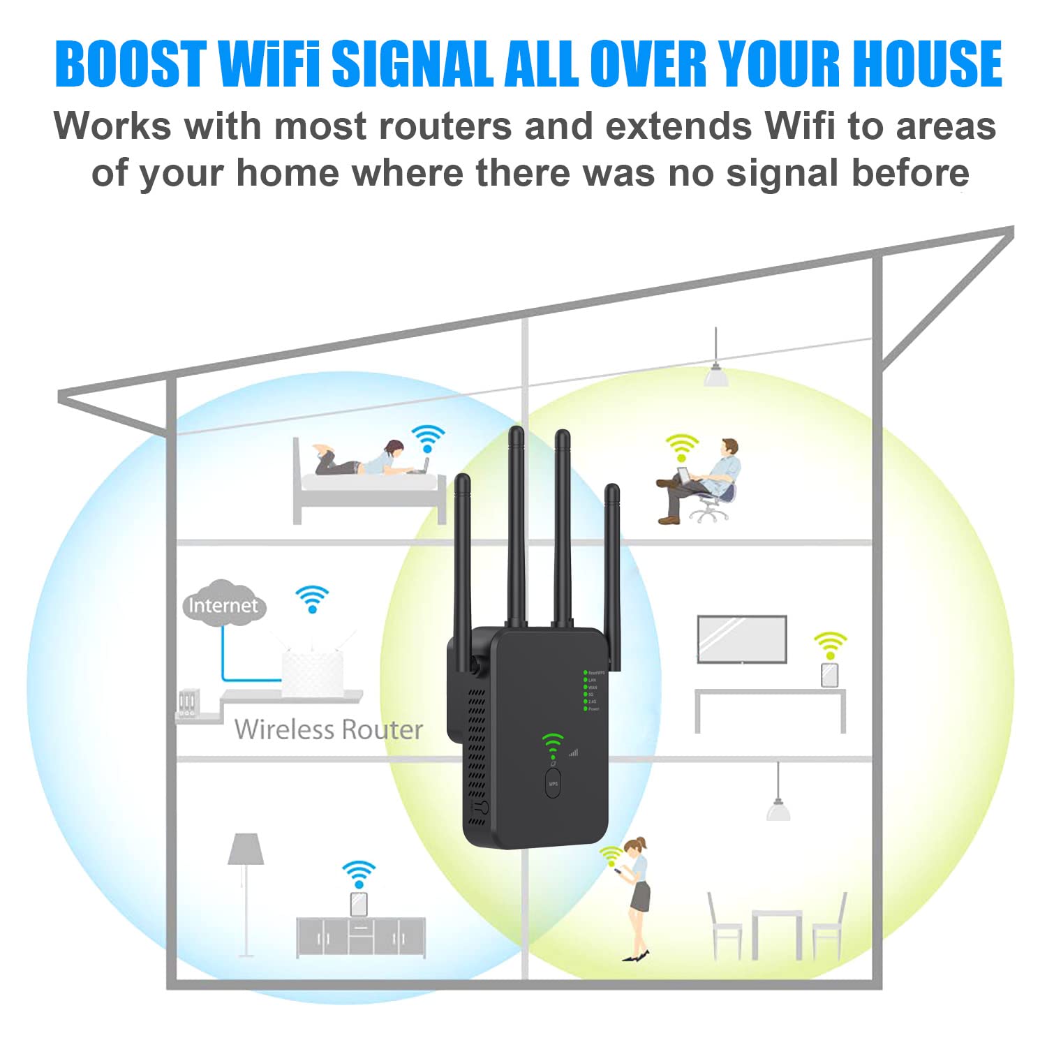 2023 Newest WiFi Extender, WiFi Booster，WiFi Repeater, Covers Up to 3000 Sq.ft and 40 Devices, 4 Antennas 360° Full Coverage,Internet Booster for Home with Ethernet Port, Quick Setup