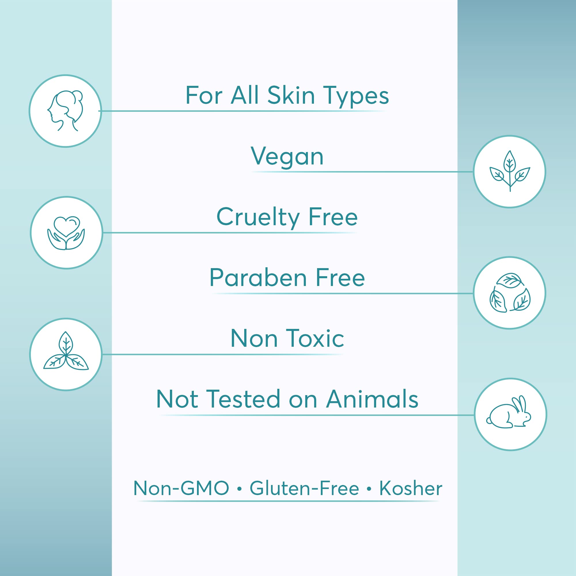 MDacne β Retinol 0.5% and Niacinamide 4% Cream, Reduces Blemishes and Improves Skin Texture without Irritation