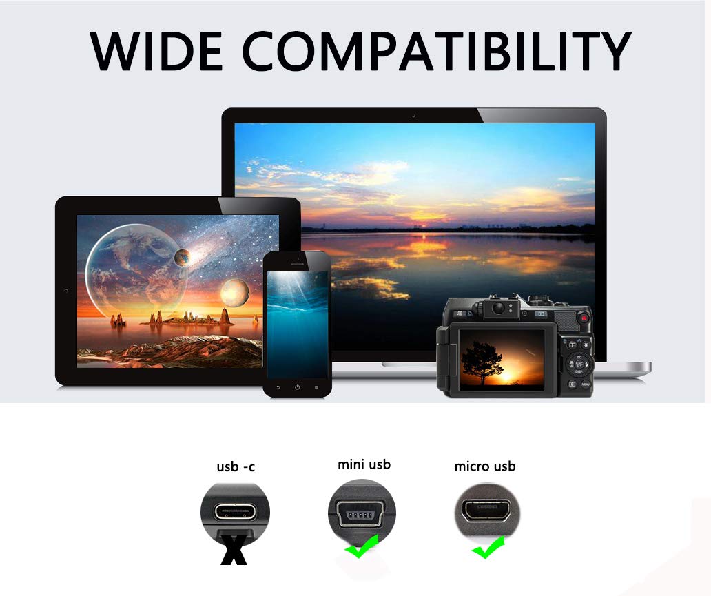 CERRXIAN USB OTG Cable - Black, USB Micro Male to Mini Male OTG Cable (Black) (1m)