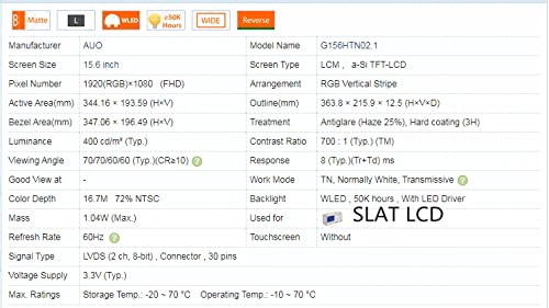 AUO 15.6 Inch LCD Panel G156HTN02.1 with Full kit of Driver Board