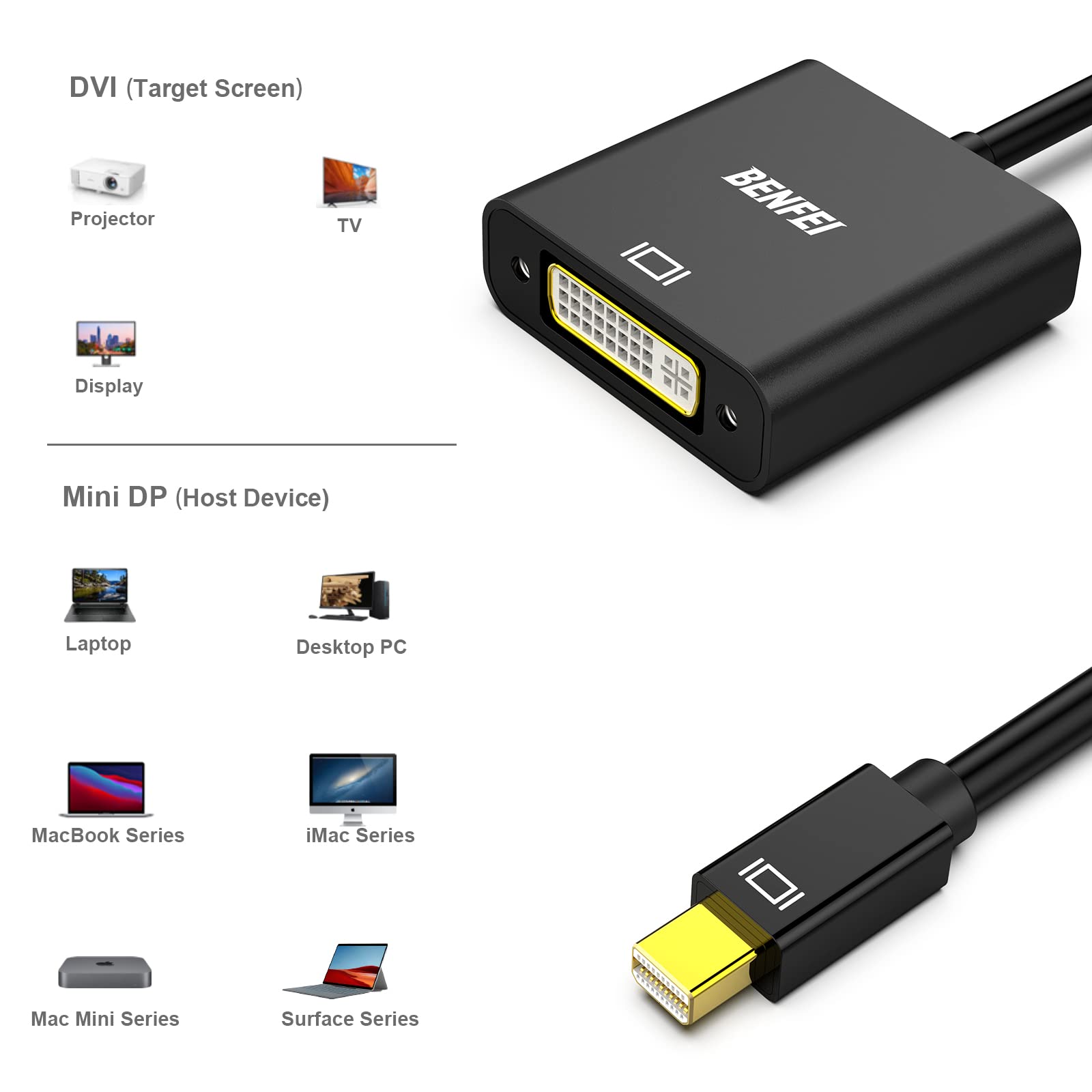 BENFEI Mini DisplayPort to DVI, Gold-Plated Mini DP to DVI (Thunderbolt Compatible) Male to Female Adapter Compatible with MacBook Air/Pro, Microsoft Surface Pro/Dock, Monitor, Projector and More