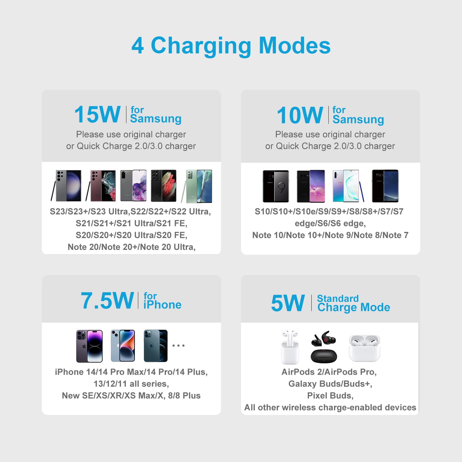 2Pack 15W Fast Wireless Charger for Samsung S24 S23 S22 S21 S20 S10 Z Fold Flip 6, Google Pixel 8, 7 Pro, 7, 6, 6 Pro, 5, 4, 4 XL, 3, 3 XL, Pixel Buds, iPhone 15 14 13 12 11 Mini Pro Max, Charging Pad