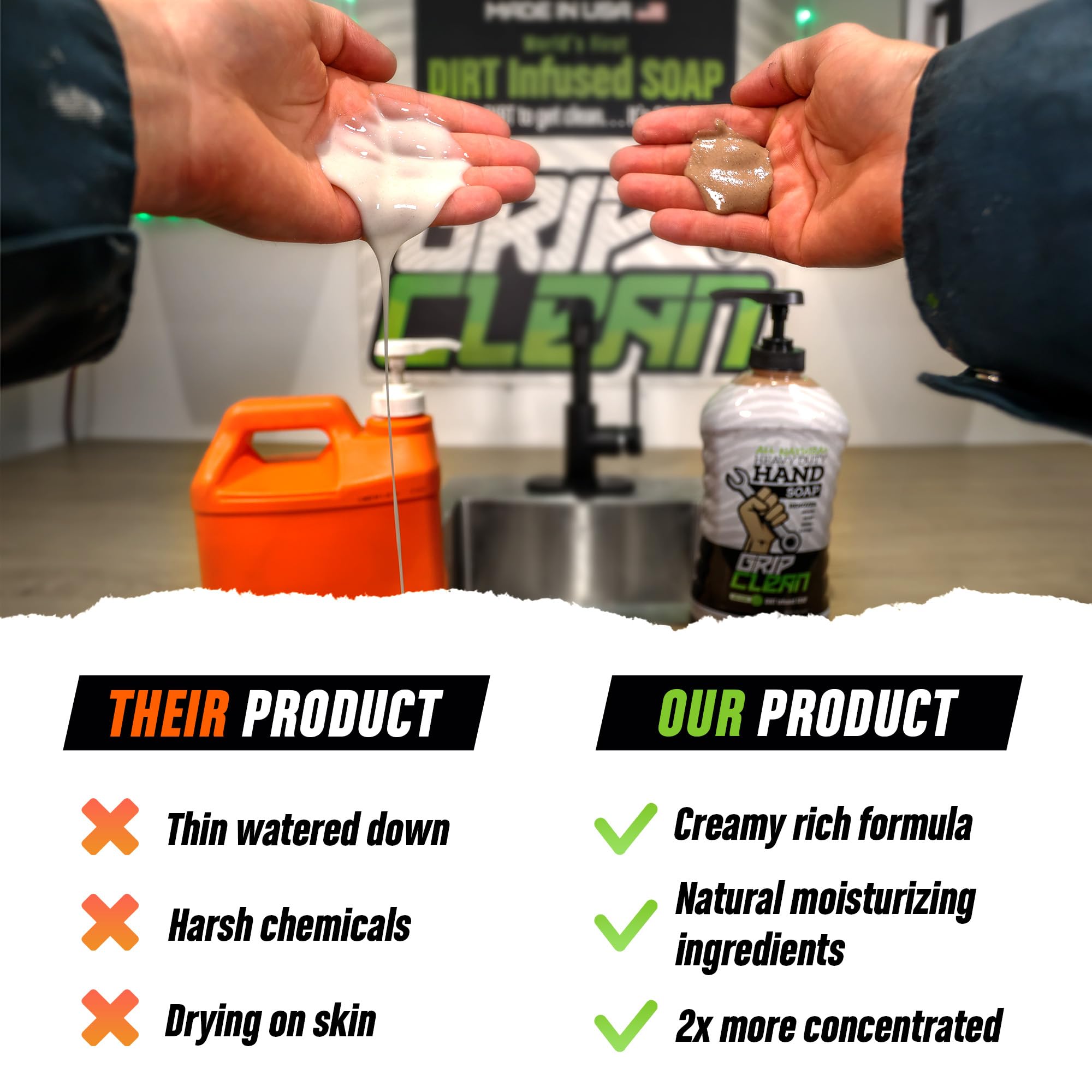 Grip Clean Squeeze Bottle & Brush Combo - Heavy-Duty Degreaser Hand Cleaner & Nail Brush Set - Tackle Grease, Oil, & Grime with Natural Pumice Soap & Nail Cleaning Scrub for Clean Hands & Nails