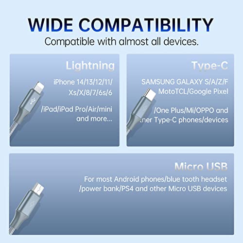 ROMOSS Multi USB Charging Cable -【2Pack】 5FT Universal 3 in 1 Multiple USB Charger Cable Fast Charging Cord with USB C, Micro USB Port Compatible for iPhone/Tablets/Samsung Galaxy/Google Pixel More