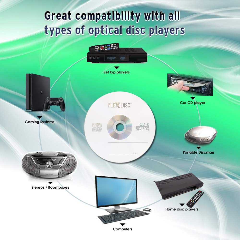 PlexDisc 631-800 52x 700MB 80 Minute Logo Top CD-R 600 Disc Spindle