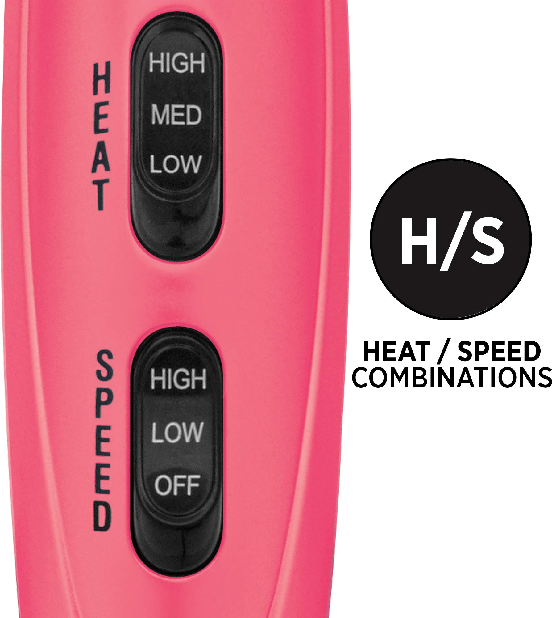 Hot Tools Professional 1875W Turbo Ionic Dryer, Pink, 1 ct.