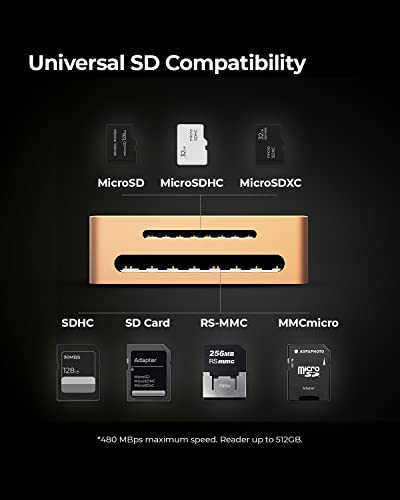 NOV8Tech USB C Hub Dual 4K HDMI Triple Display USB Hub 3.0 Adapter for MacBook Pro 2020/2019/2018/2017/2016 & MacBook Air 2020-2018, 7 in 2 Gold 100W USB C Dock, SD & Micro SD Reader, USB 3 & USB 2
