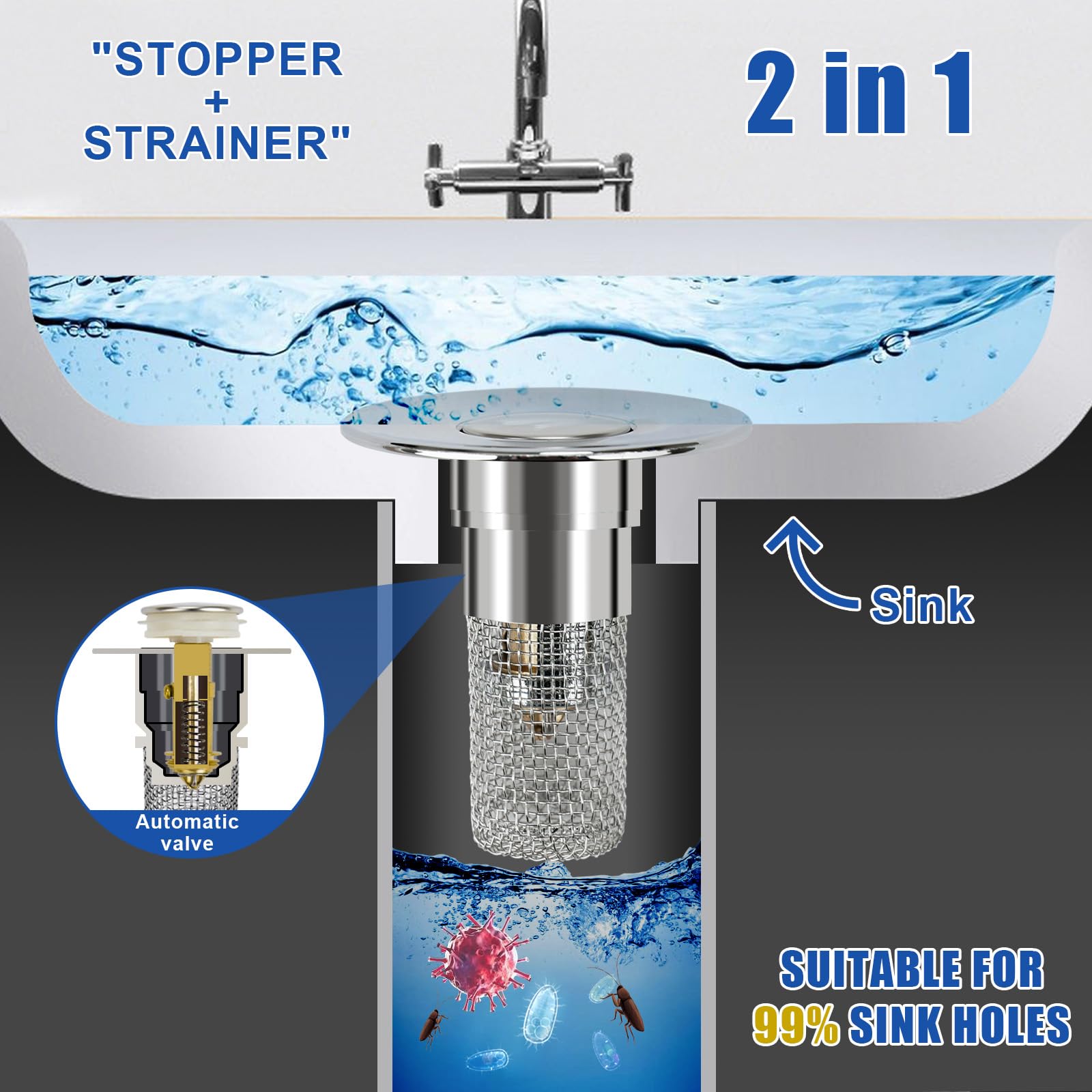 2Pcs Bathroom Sink Drain Strainer Hair Catcher, Pop Up Sink Drain Stopper with Removable Stainless Steel Filter Basket, for US Universal Bathroom Kitchen Basin Sink Stopper Replacement