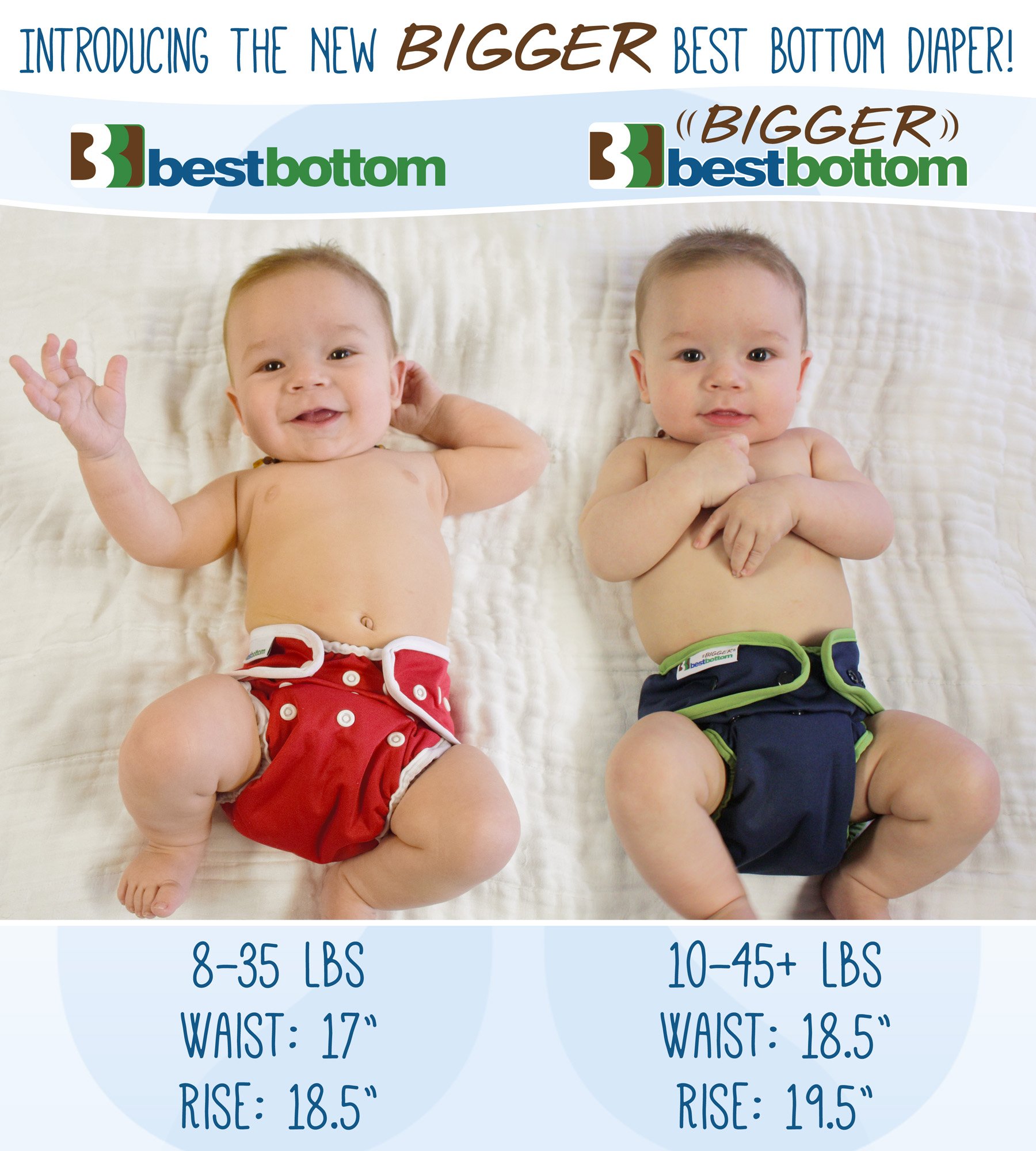 Best Bottom BIGGER All In Two Diaper Cover - Loch Ness