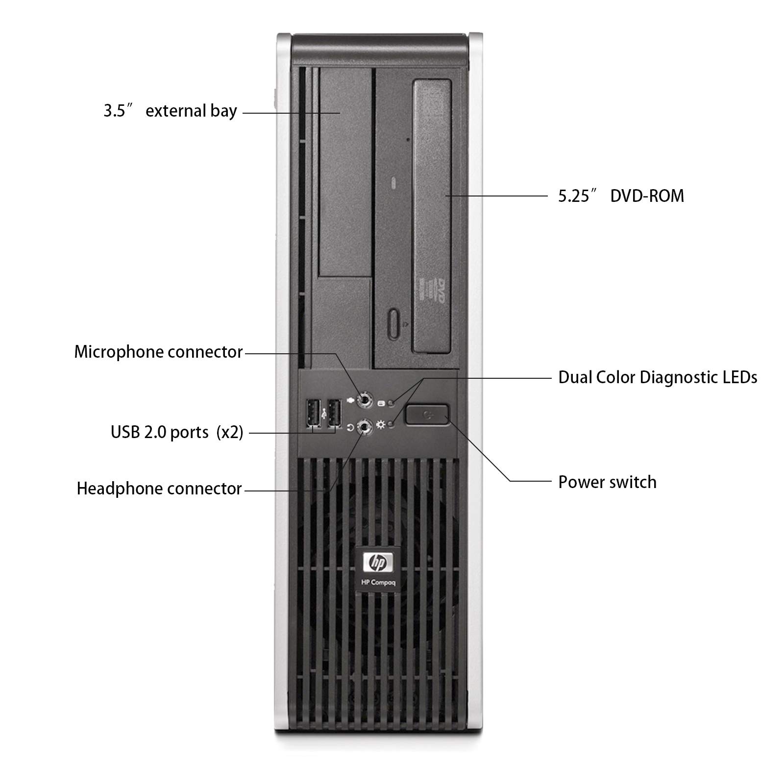 HP Small Form Factor Desktop PC Computer Package, Intel Quad Core i5 up to 3.4GHz, 8G DDR3, 1T, DVD, VGA, DP, 20 Inch LCD Monitor(Brands May Vary), Keyboard, Mouse, Windows 10 Pro 64 Bit (Renewed)