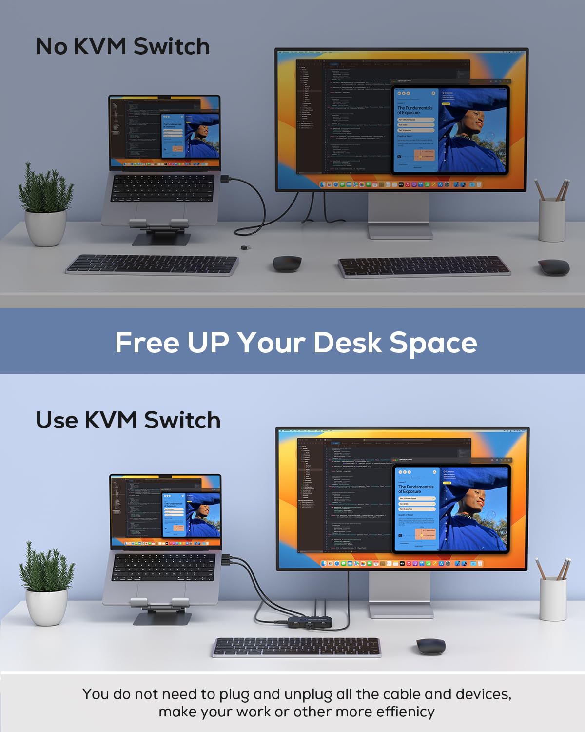 KVM Switch HDMI 2 Port Box,ABLEWE USB and HDMI Switch for 2 Computers Share Keyboard Mouse Printer and one HD Monitor,Support UHD 4K@60Hz,with 2 USB Cable and 2 HDMI Cable