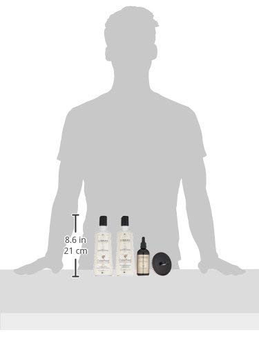 ColorProof BioRepair-8 Scalp & Hair Therapy, Retail Kit