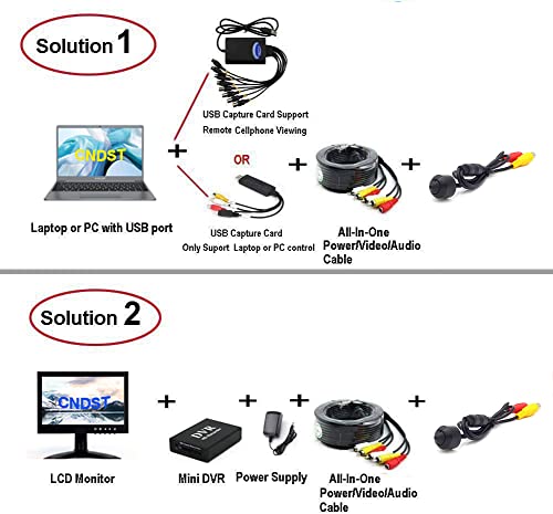 CNDST Hd CCTV Mini Spy Pinhole Security Camera 1200TVL 3.6mm 90degree Mini Hidden Analog Surveillance Camera(DST-240P1)