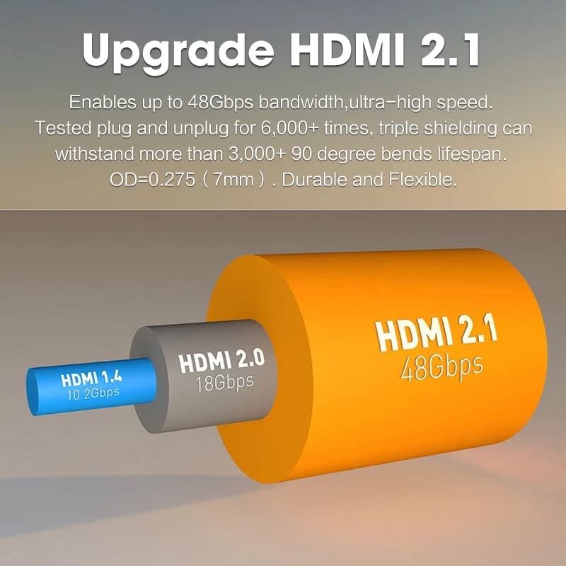 Mini HDMI to HDMI 8K Cable[Gold-plated shell,Braided] High Speed 4K@120Hz 4K@60Hz HDMI 2.1 Cord,Compatible with Nikon,Canon EOS,Camera,Camcorder,Tablet,Graphics Video Cards,Pico Projector(12 Feet)