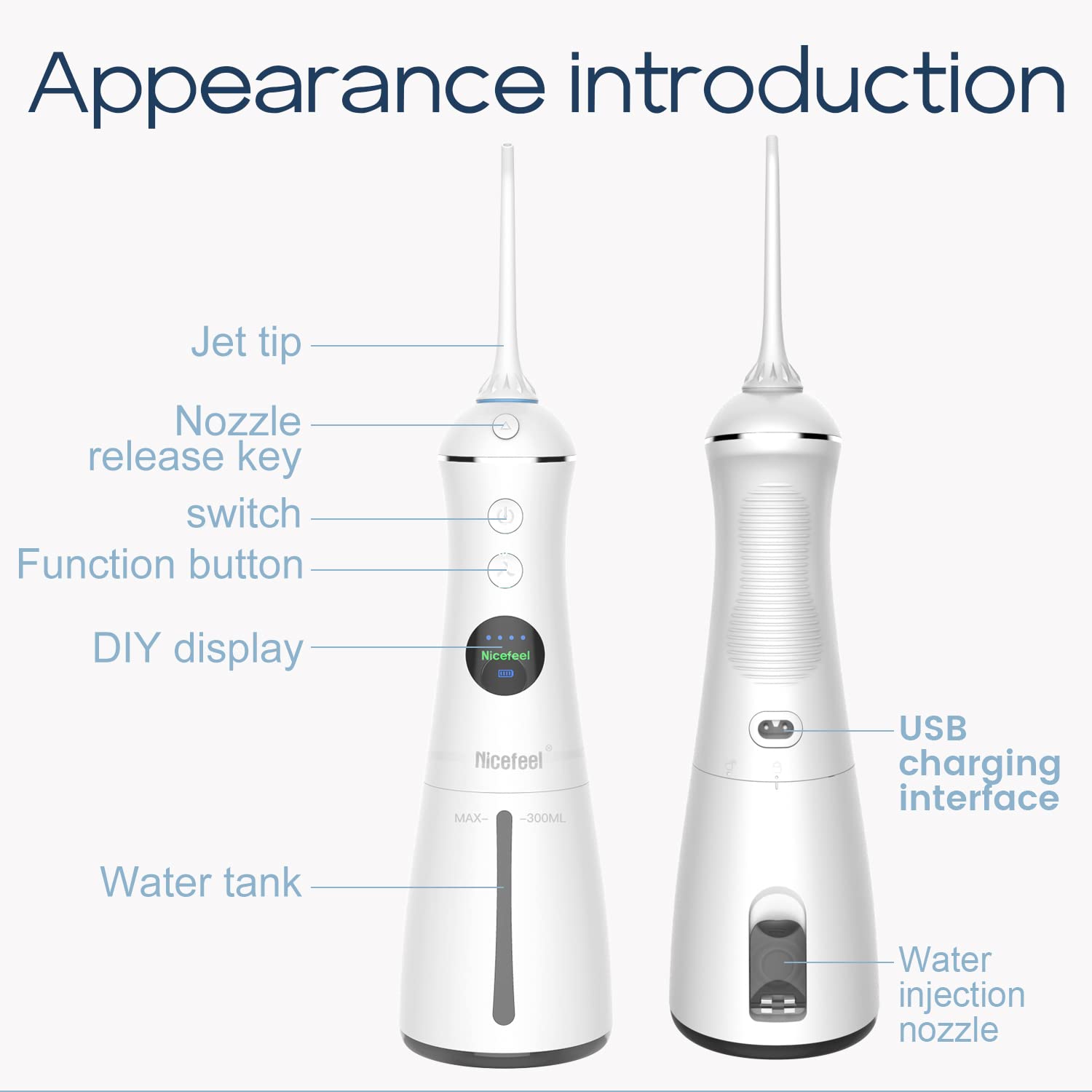 Nicefeel Portable Water Flosser Cordless Rechargeable Dental Cleaner Irrigator, with Gravity Ball, LCD Display, 300ml tank 6 Modes 4 Jet Tips, and IPX7 Water proof for Travel & Home & Braces