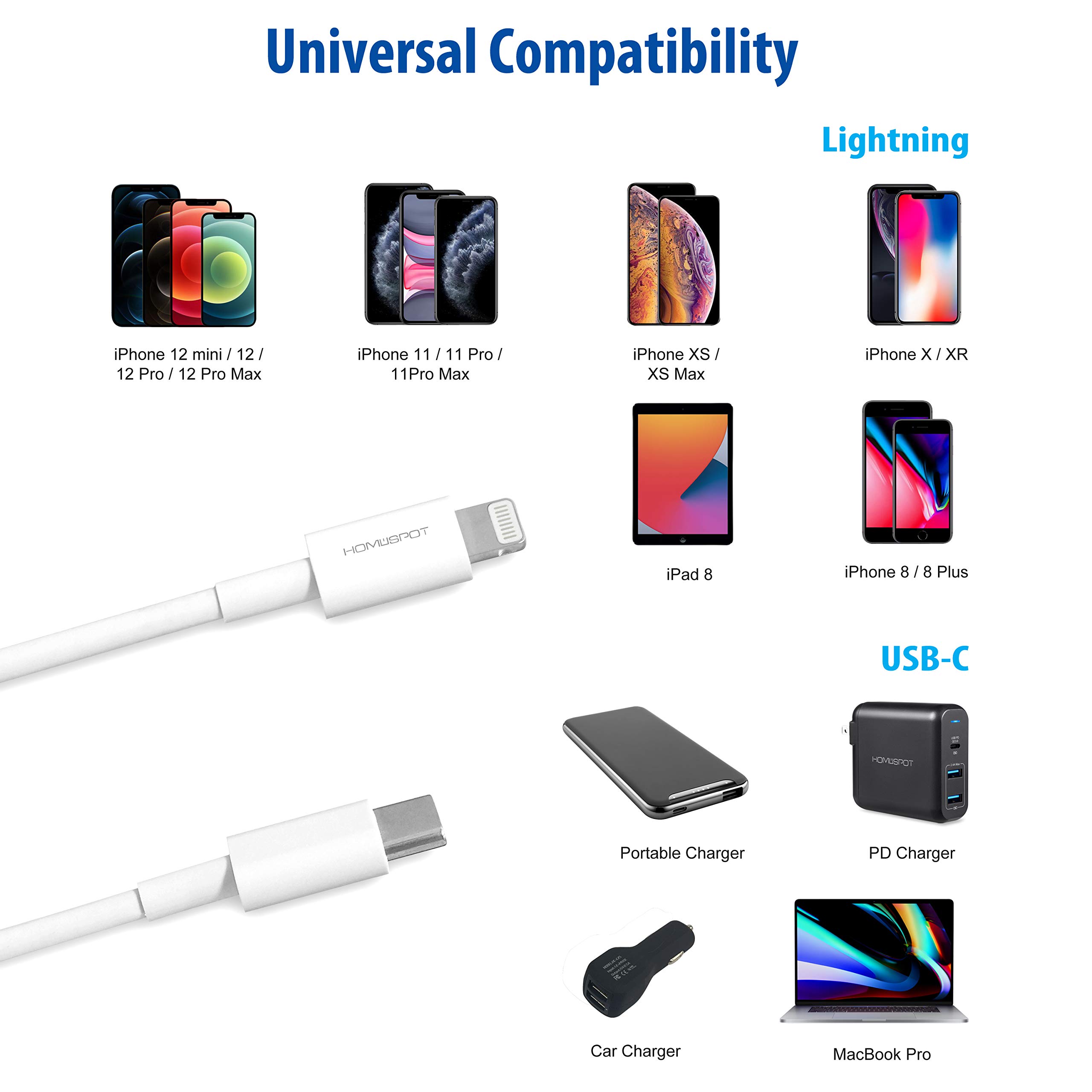 HomeSpot Short Lightning Cable, 2ft [Apple MFi Certified], USB C to Lightning iPhone Cable, Power Delivery Charging for iPhone 13 12 Pro Max 11 SE XR, AirPods, MacBook, iPad Air Mini | White 1 Pack