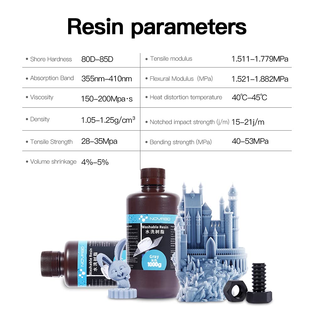 NOVA3D Water Washable 3D Resin Lower Odor LCD 3D Rapid Resin 405nm Photopolymer Resin for LCD 3D Printing, Black, 500g
