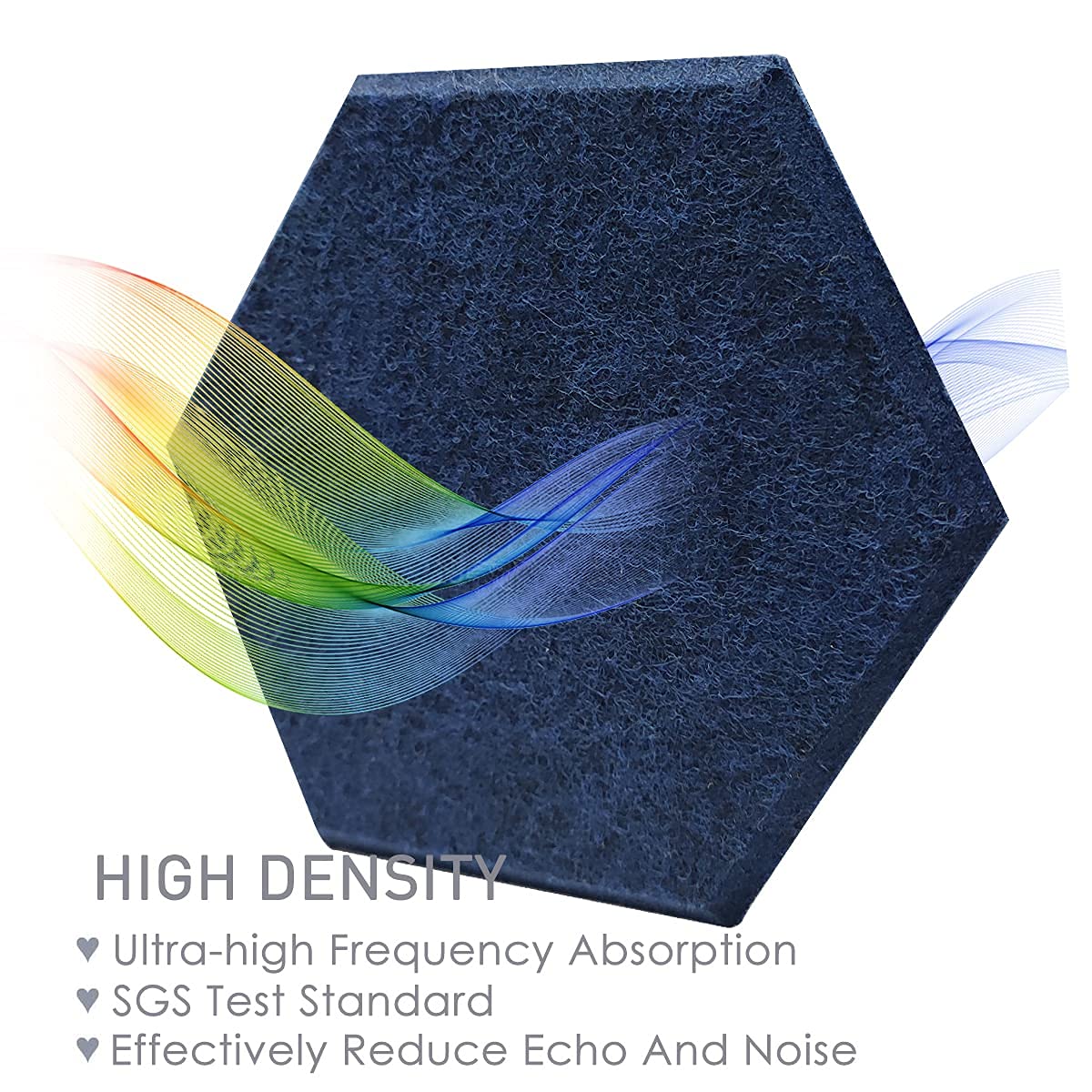 Balkwan Self-adhesive Acoustic Panels Hexagon Art Decor Sound Proof Padding Sound Dampening Panel Acoustic Foam Wall Tiles, 6.8" x 7.9" x 0.35" Beveled Edge 6 pack (7.8 Inch, Dark Blue)
