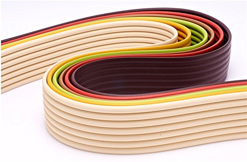 AUCH Extra Dense Furniture Table Wall Edge Protectors Foam Baby Safety Bumper Guard Protector, 2 Meters (6.5 Ft) Long 8 cm Wide