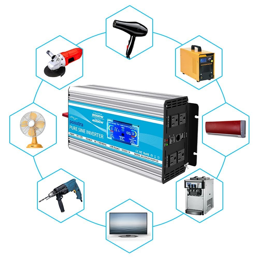 2000 Watt Pure Sine Wave Inverter 12v to AC 110v with 4AC Power Outlets,Remote Control,2 Cooling Fans + LCD Display & USB Port for Home RV Emergency to Use(4000 watt Peak Power)
