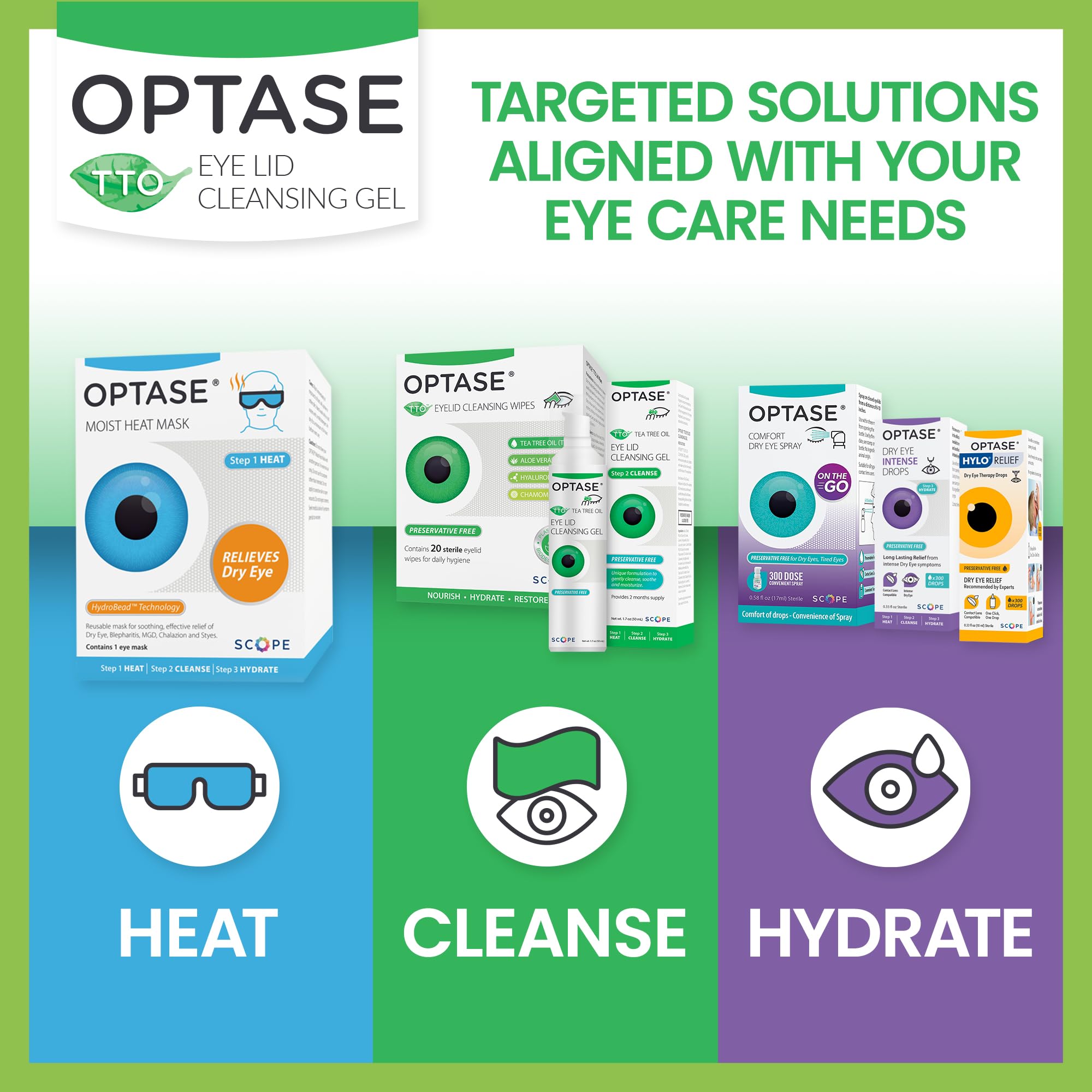 OPTASE TTO Eye Lid Cleansing Gel - Tea Tree Oil Cleanser - Preservative Free, Natural Ingredients - Soothes Dry Eye and Eyelid Irritation - Made With Pro-Vitamin B5-1.7 oz