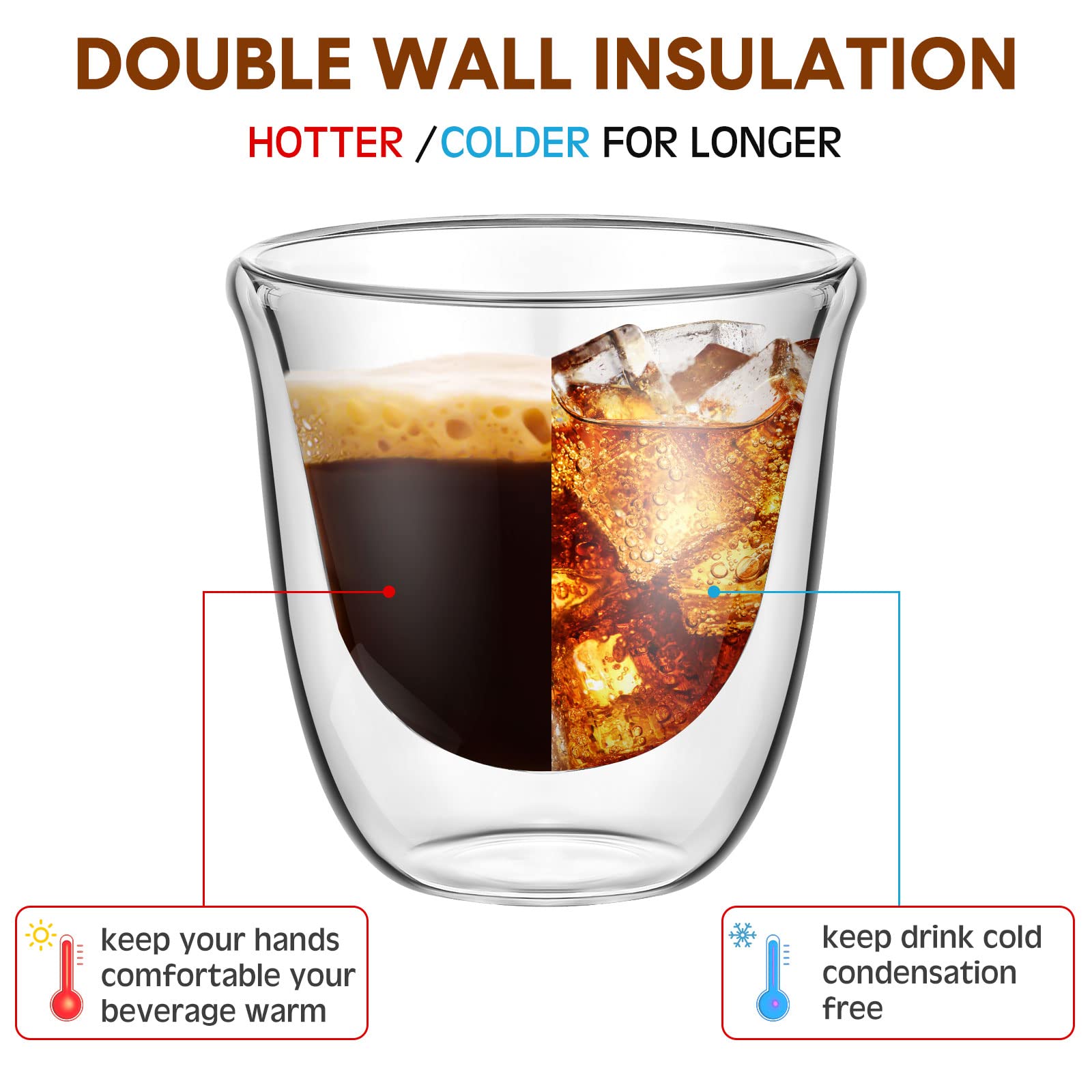 2 oz Espresso Glass Cups Set of 8, Double Wall Espresso Shot Glasses Clear Insulated Coffee Mug for Espresso Cappuccino Latte