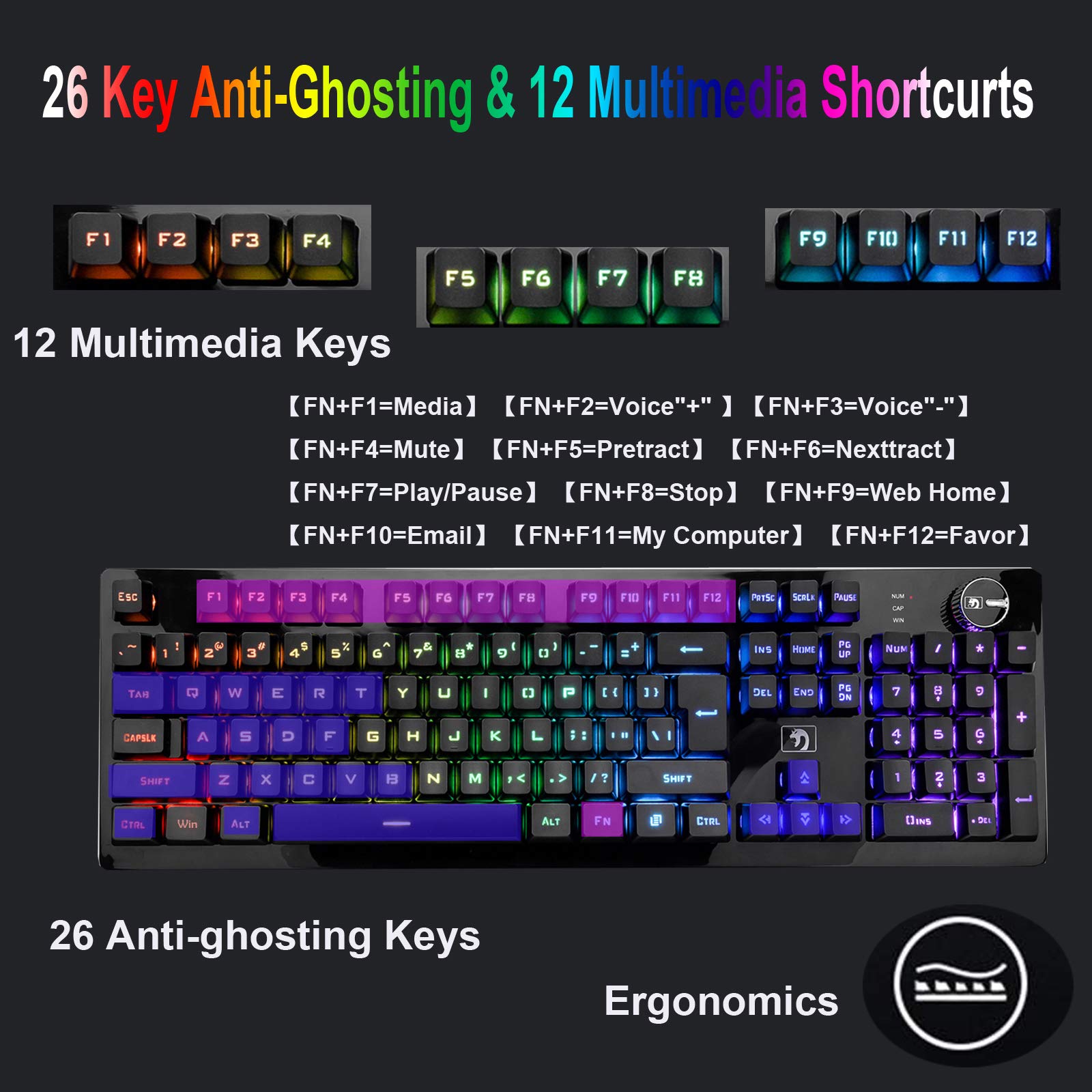 Rechargeable Gaming Keyboard Mouse Combo,2.4G Wireless,16 Kinds of RGB LED Backlit,Mechanical Feeling Keyboards with Knob Control,2400dpi Ergonomic Mouse with 7 Color Breathing LED Light (Black RGB)