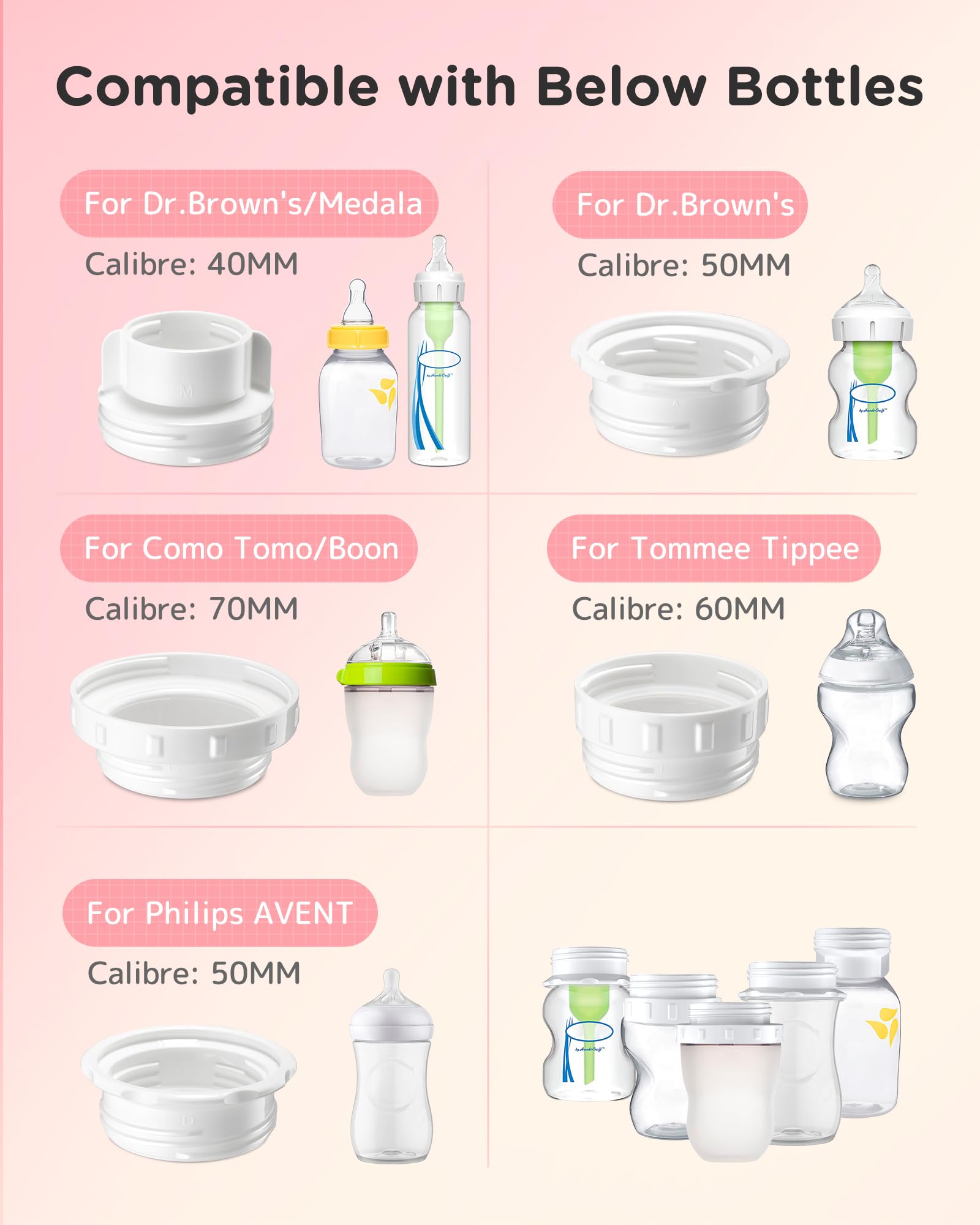 2024 Upgraded Portable Bottle Warmer, 1-Min Fast Heating Bottle Warmer with 5 Adapters and Formula Dispenser, Befano Rechargeable Travel Bottle Warmer for Breastmilk or Formula.
