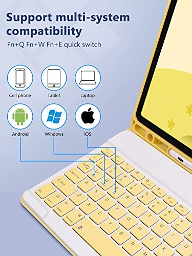 AnMengXinLing iPad Mini 6 (6th Generation) Keyboard Case with Mouse,iPad Mini 2021 Detachable Wireless Bluetooth Keyboard Pencil Holder Slim Leather Smart Cover (iPad Mini 6(8.3 inch), Purple)