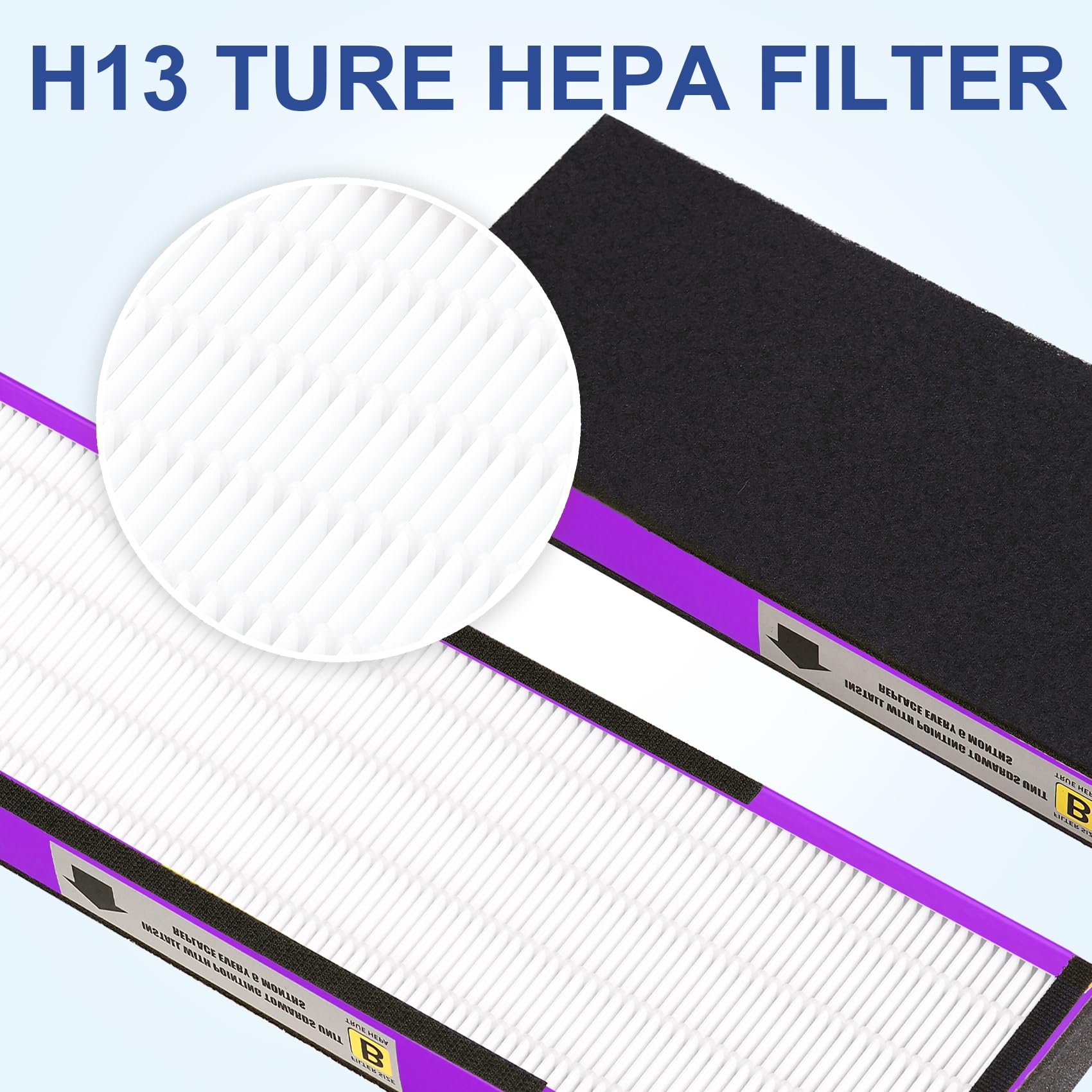 4 Pack FLT4825 H13 True HEPA Replacement Filter B, Compatible with G-Guardian Air Purifier AC4825 AC4850PT AC4300 AC4800 AC4900 AC4850, #FLT4825.