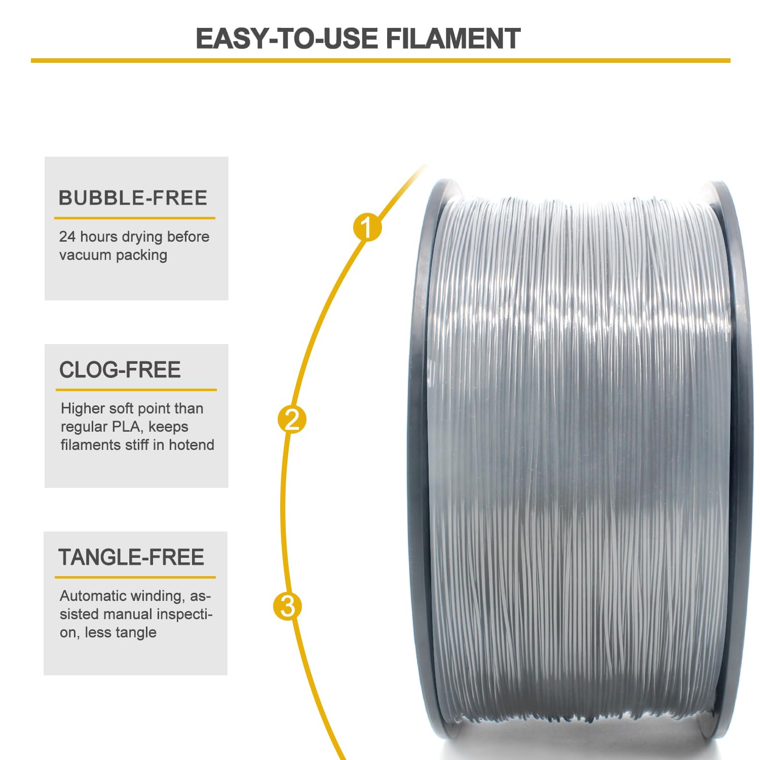 RepRapper Gray MPLA (Modified PLA) Extra Strong PLA Plus Filament for 3D Printer 1.75mm (± 0.03mm) 6.6lbs (3kg)