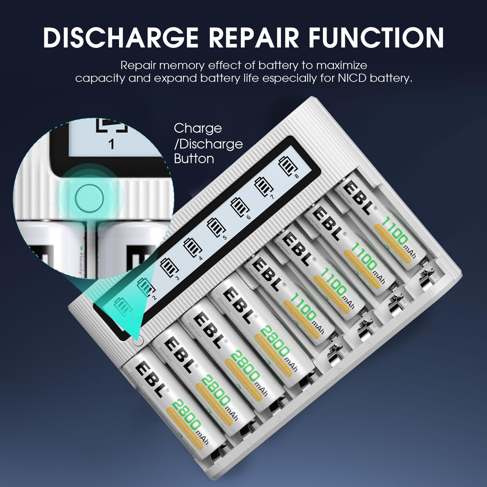 EBL 8 Bay Battery Charger with LCD Screen Fast Charging, AA AAA Battery Charger with 2800mAh NiMH AA Batteries 4pcs & 1100mAh AAA Battery 4pcs Combo