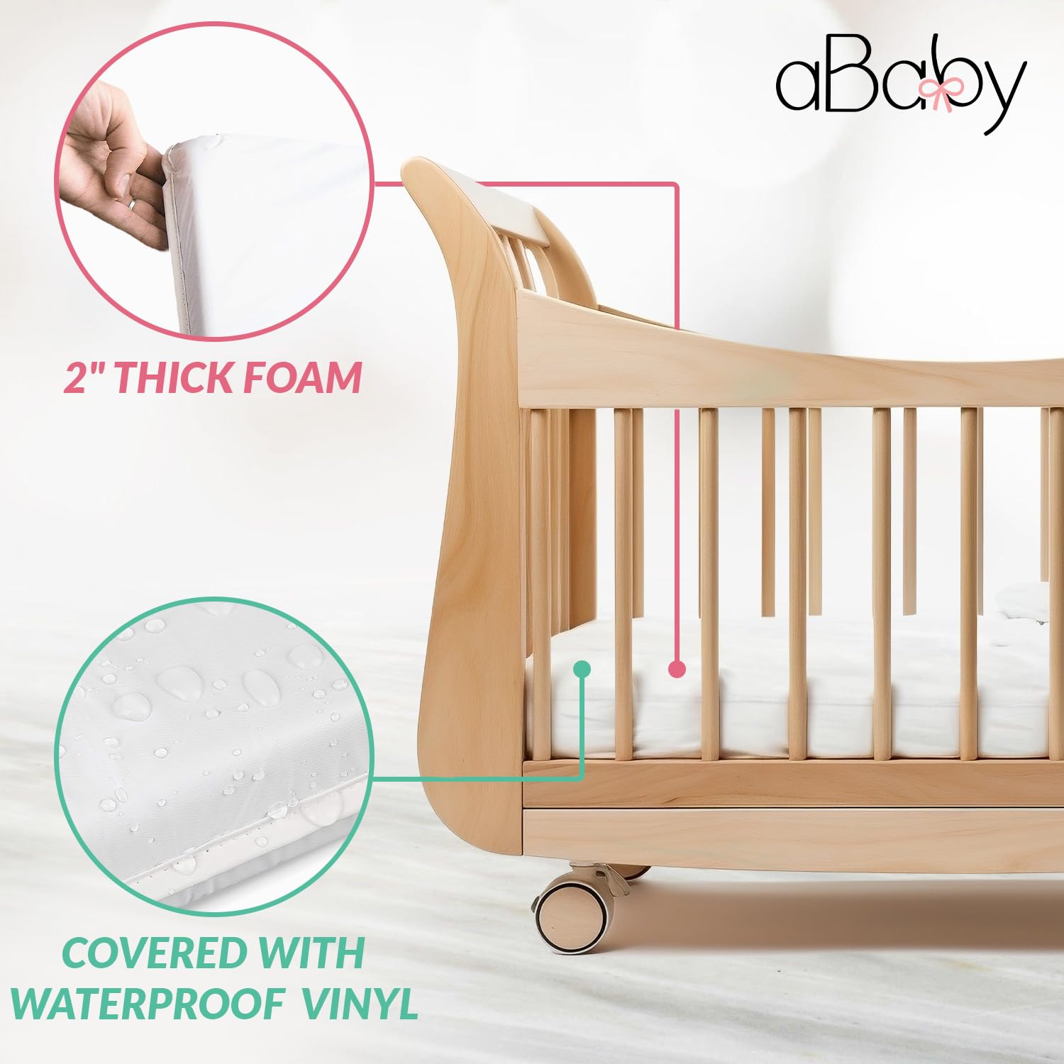 Baby Cradle Mattresses - White Cradle Mattress with Waterproof Vinyl Cover β Durable & Breathable Cradle Mattress (18" x 36")