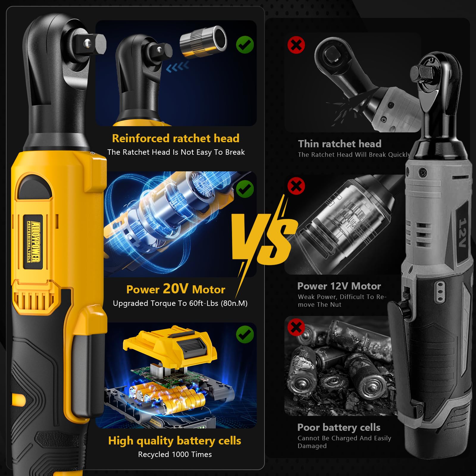 3/8" Cordless Ratchet Wrench Set, 60FT-LBS(80N.m) Electric Ratchet, 2 X 20V Chargeable Power Ratchet Wrench with Variable Speed, LED Light, 6 Sockets, 1/4" Adapter, 3" Extension Rod