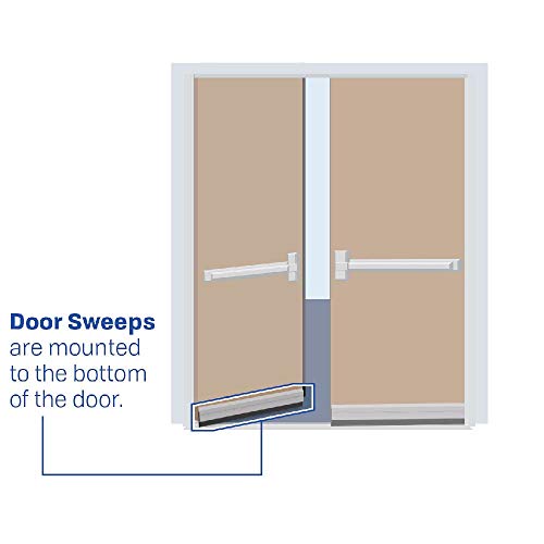 793SS Stainless Steel Door Sweep with Neoprene Extrusion (48")