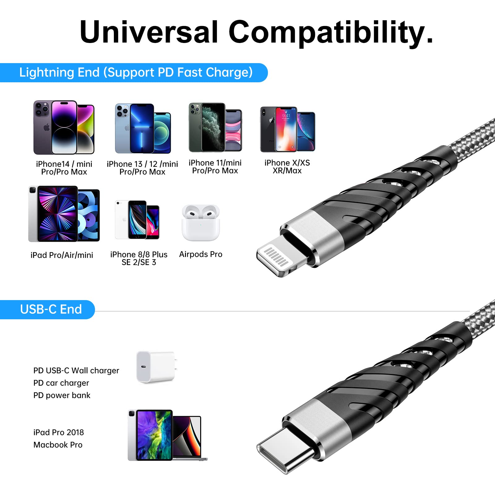 20W Nylon USB C to Lightning Cable 6ft 2Pack, USB C iPhone Charger, Apple MFi iPhone Charger Cord Fast Charging Compatible with iPhone 14 13 Pro 12 Pro Max 12 11 X XS XR 8 Plus, AirPods Pro, iiPad