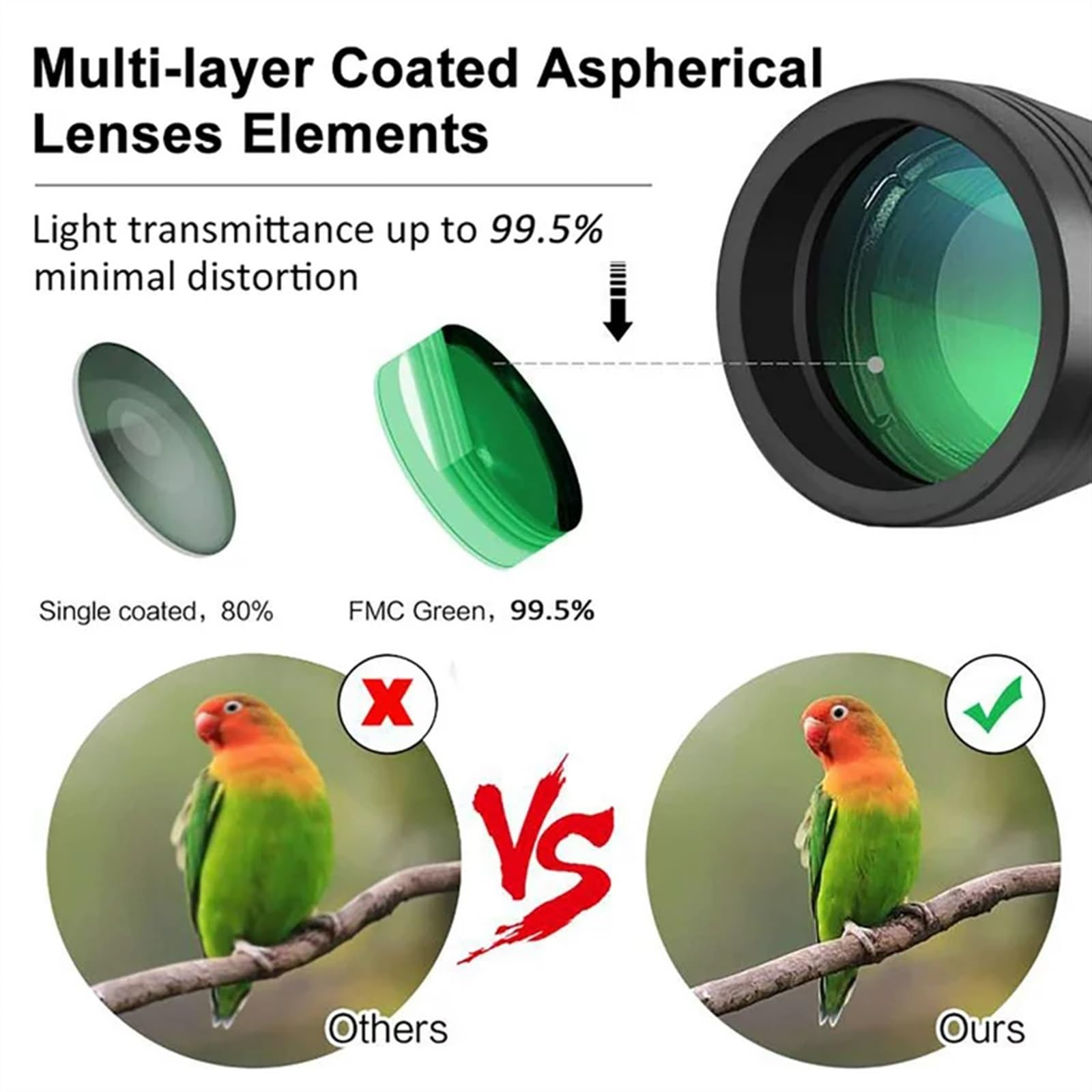 20x50 Binoculars for Adults HD Day Light Night Binoculars with BAK4 Prism FMC Lens for Hunting Bird Watching Concert etc IPX7 Waterproof Black