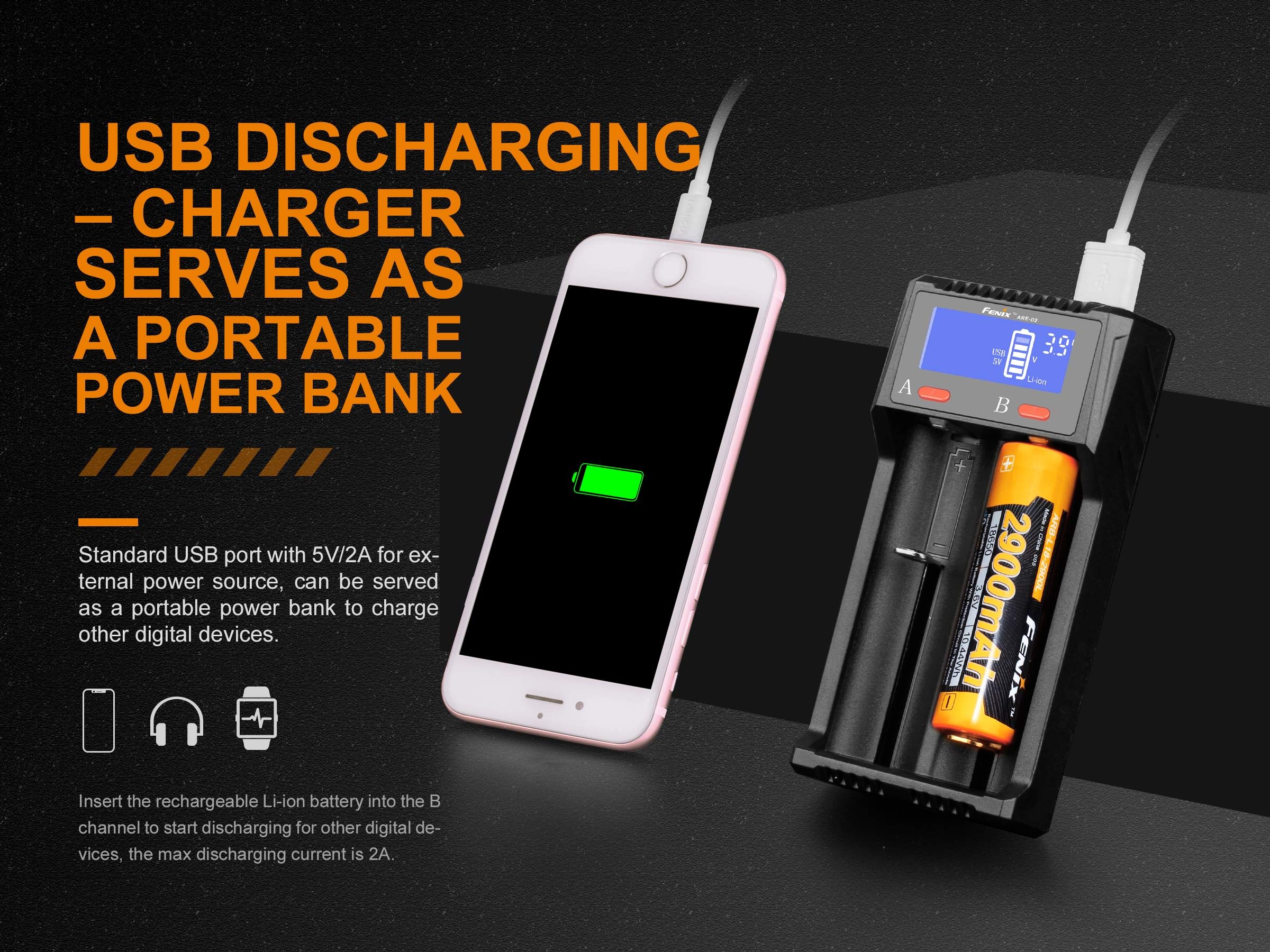 EdisonBright Fenix are-D2 USB Powered Two Bay Smart Battery Charger for 21700/18650/16340 BBX5 Battery Carry case