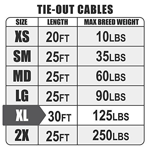 BV Pet Tie Out Cable for Dogs Up to 125 Pounds, 30 Feet (Red/ 125lbs/ 30ft)