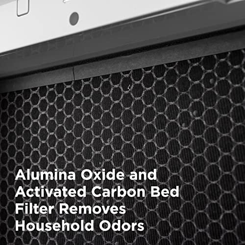 AprilAire RF09550A Allergy True HEPA Air Purifier Replacement Filter for AprilAire Room Air Purifier Model 9550, Captures Allergens & Odors, Ozone