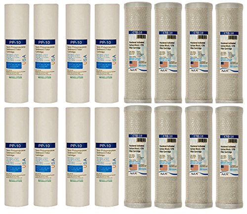 8 replacement filter sets for Dual Stage Reverse Osmosis Revolution Whole House System (2 years supply)