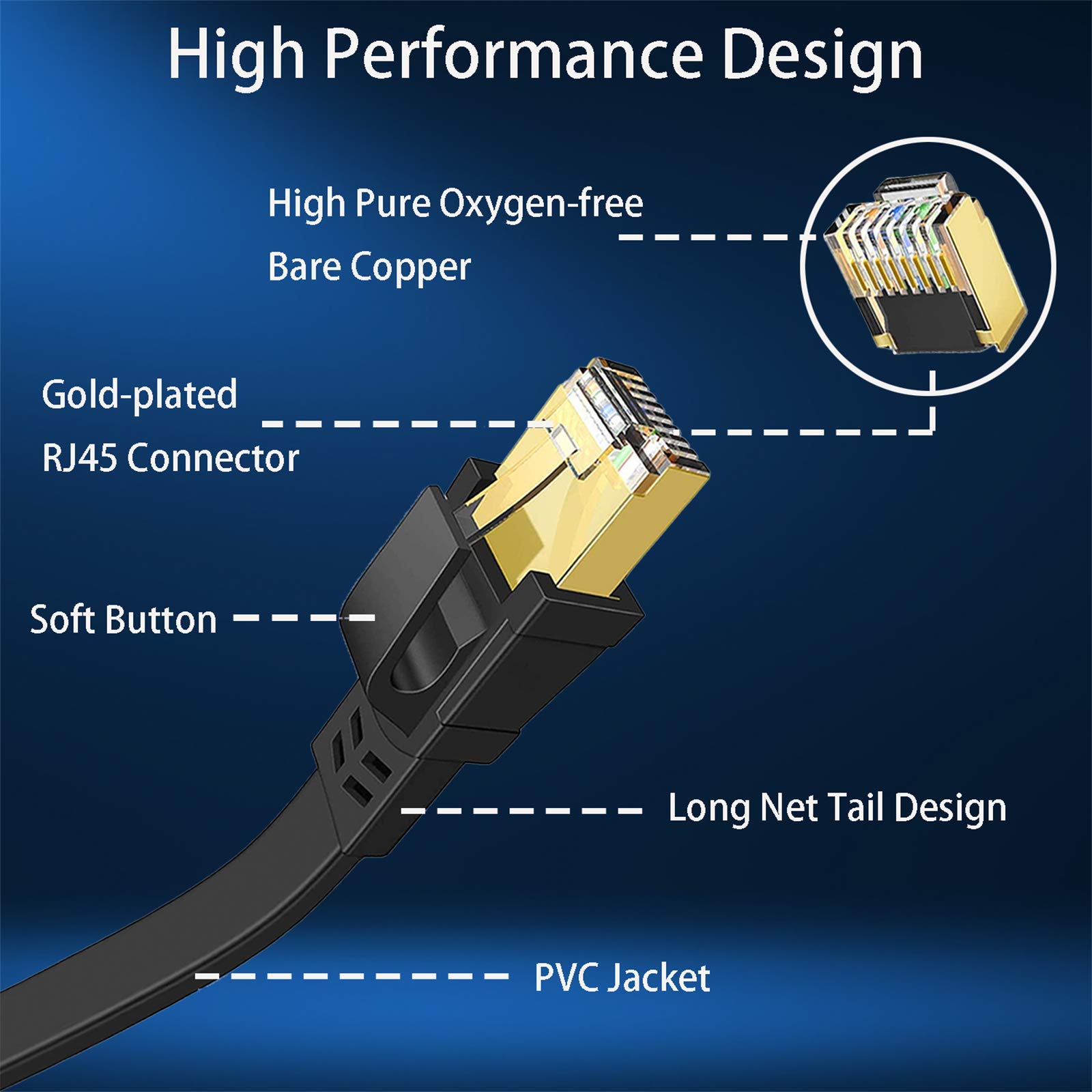 MAQTOIZ Cat 8 Ethernet Cable 100 FT, High Speed Internet LAN Cable Shielded with RJ45 Connector, Long Flat Gaming Ethernet Network Cable Cord 40Gbps for PS5,PS4,Switch,Router, Modem, Black