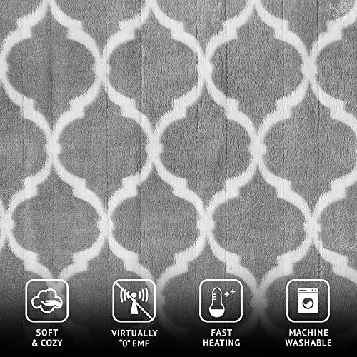 Beautyrest Ogee Printed Plush Electric Blanket for Cold Weather, Fast Heating, Auto Shut Off, Virtually Zero EMF, Multi Heat Setting, UL Certified, Machine Washable, Grey Oversized Throw 60x70