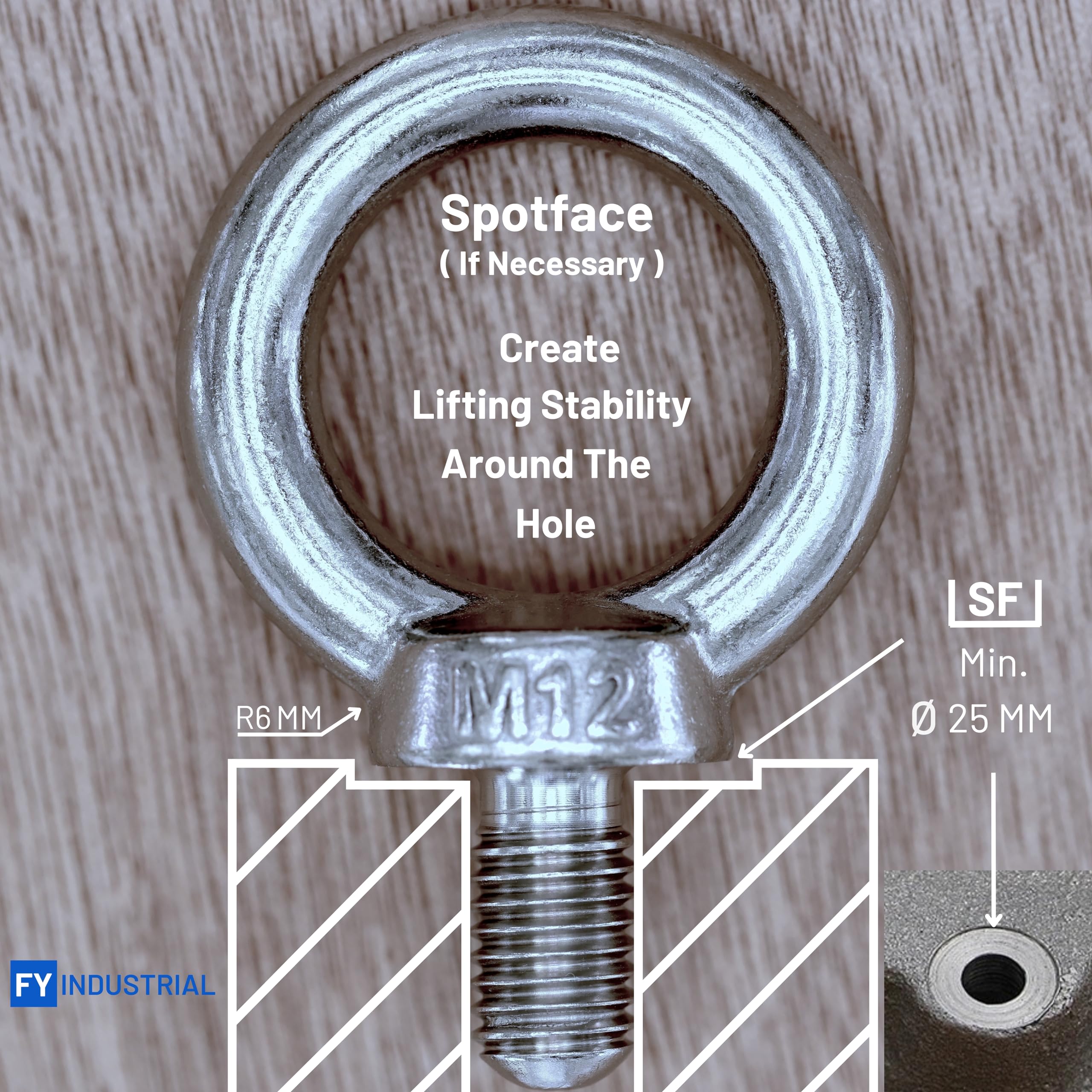 Stainless Steel Machinery Shoulder Lifting Eye Bolt (M12, 2 Items)