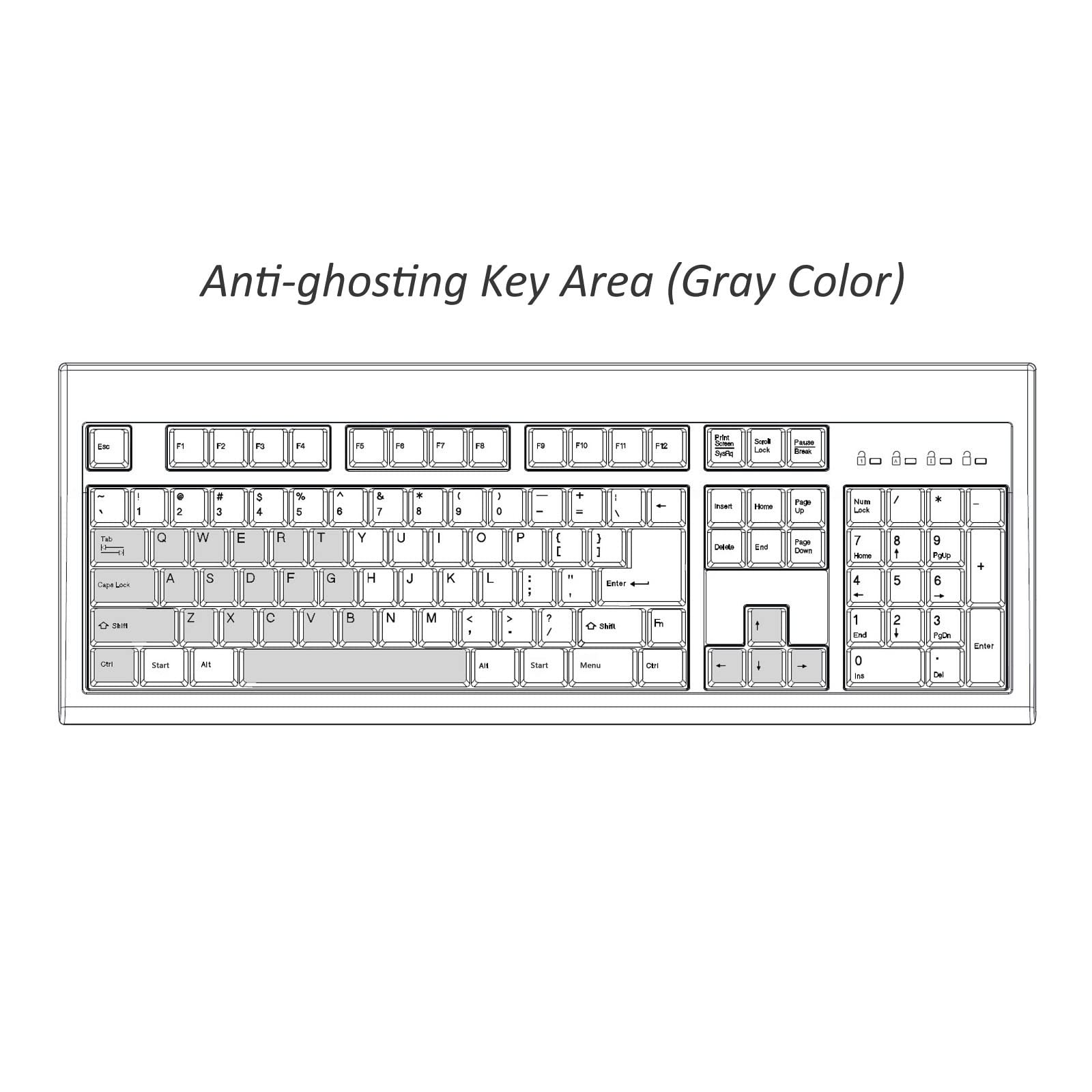 ELSRA Full Size Classic USB Wired Retro Membrane Keyboard with Numeric Keypad, Large L-Shaped Enter Key, Gray/Light Gray