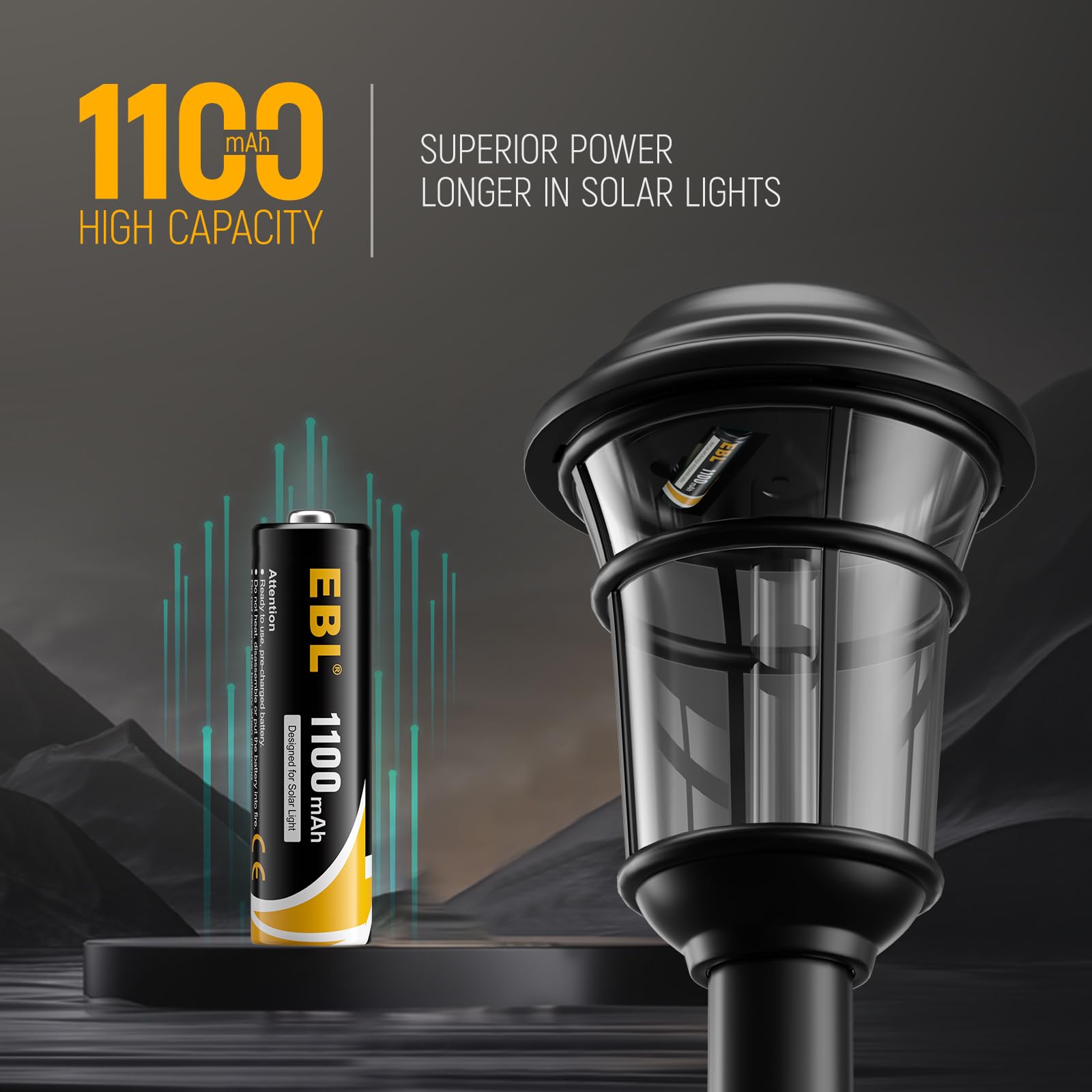 EBL 1100mAh Solar AA Batteries for Outdoor Solar Lights Garden Lights Household Devices, Pre Charged AA Rechargeable Batteries 1.2V High Performance Solar Battery (Pack of 20)