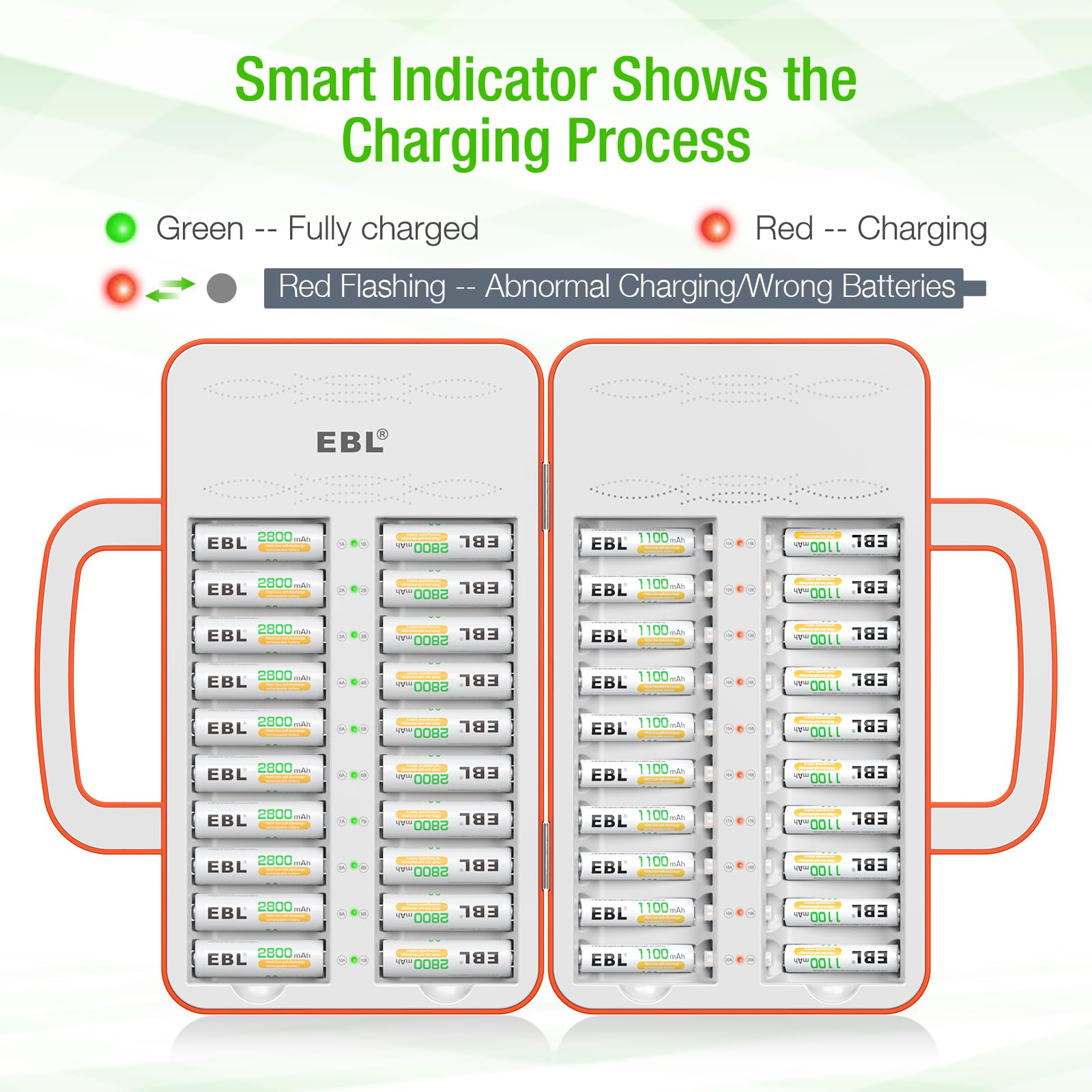 EBL 40Slot Battery Charger for 1/2/3...19/20/21...38/39/40 pcs AA AAA Rechargeable Batteries - Advanced Multiple Battery Charger - Handle Design(Batteries not Included)