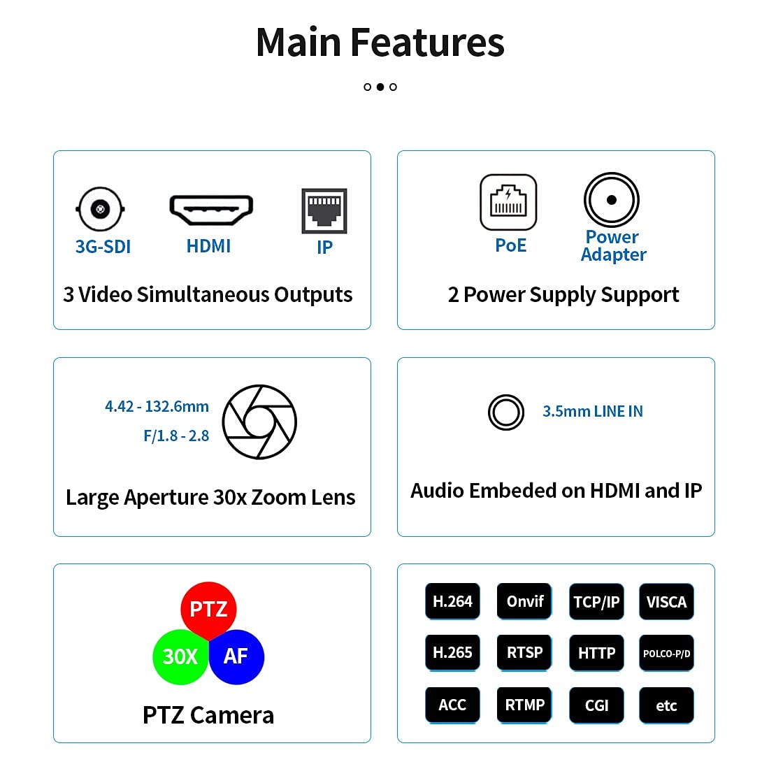 SMTAV PTZ Camera with 3G-SDI,HDMI and IP Streaming Outputs,30X + 8X Zoom,Video Conference Live Streaming Camera for Broadcast,Conference,Events,Church and School etc (30X, WhiteCamera)